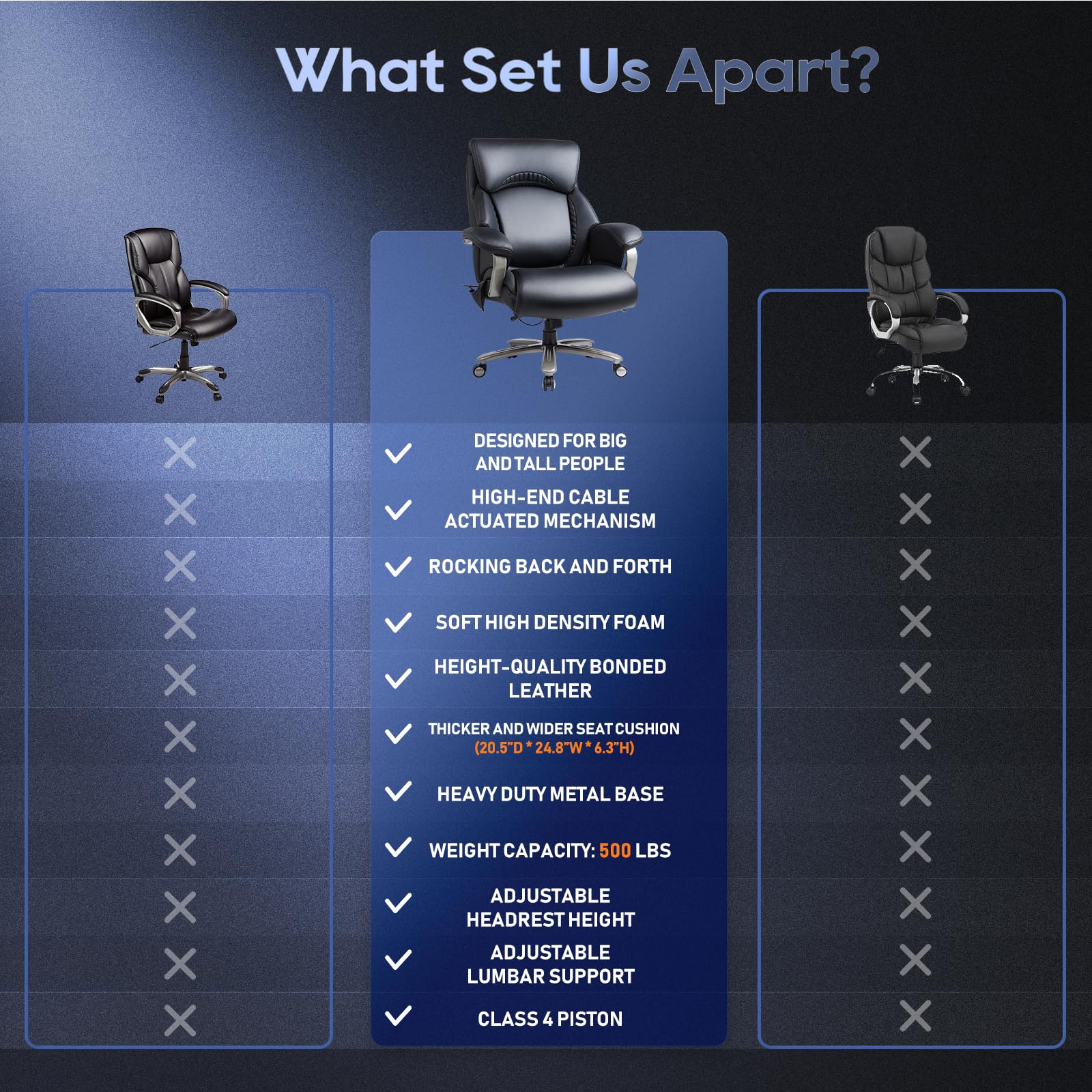 Big and Tall Office Chair 500lbs-Heavy Duty Executive Computer Desk Chair, Ergonomic Chair with Adjustable Lumbar Support and Headrest-Black