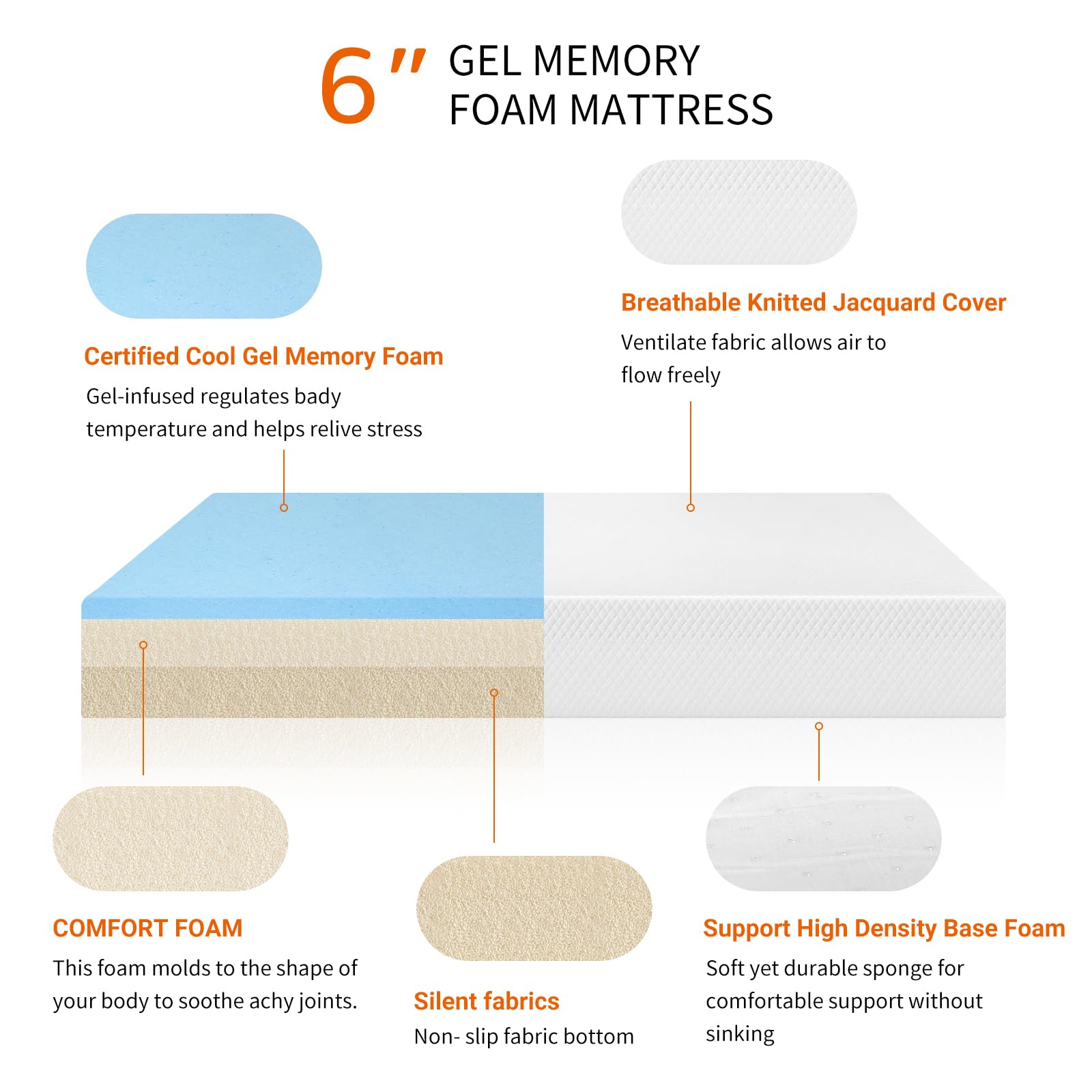 King Mattress, 6 Inch Gel Memory Foam Mattress for Cool Sleep & Pressure Relief, Medium Firm RV Daybed Mattress for Kid and Adults, Bed-in-a-Box, CertiPUR-US Certified