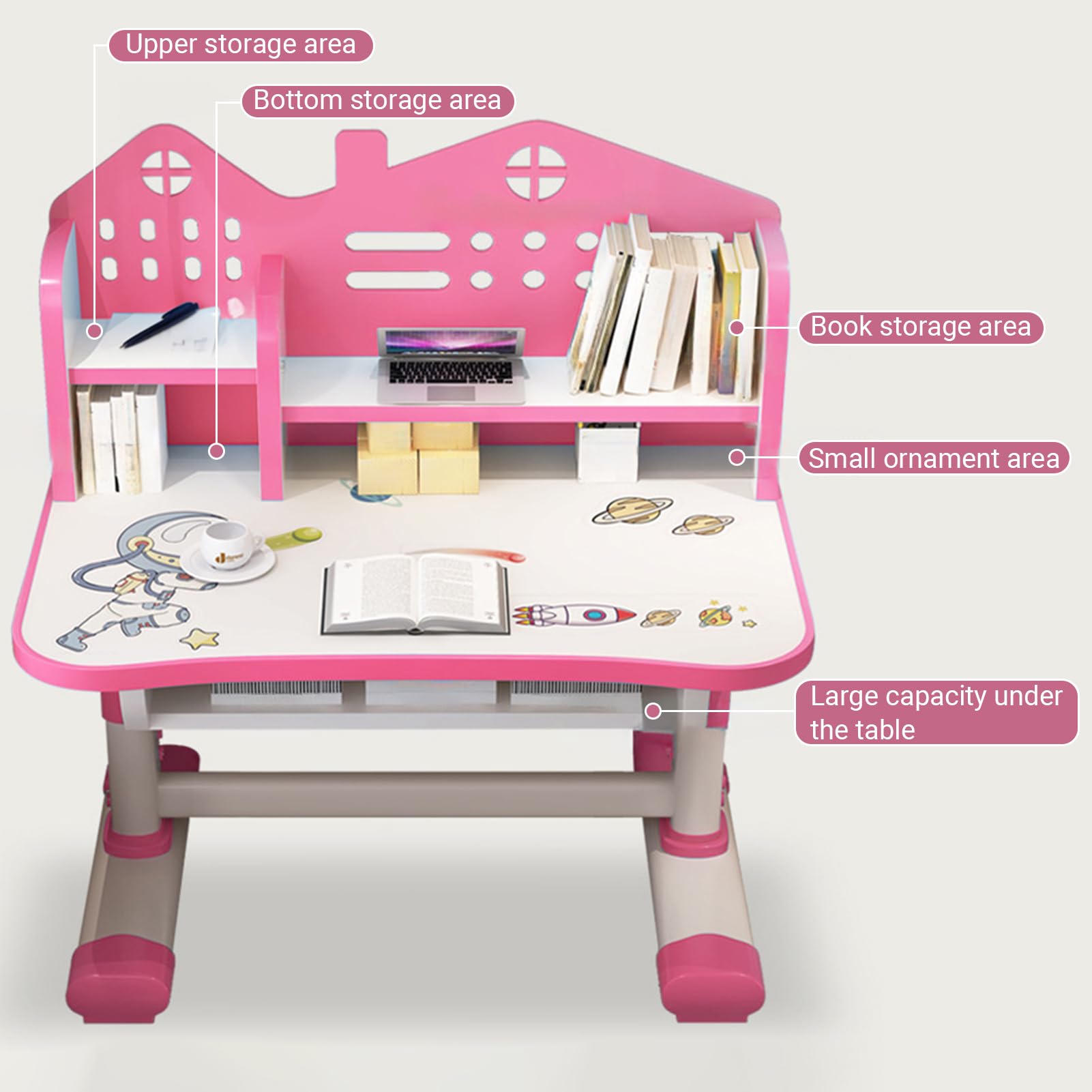 Grebest Kids Desk and Chair Set, Height Adjustable Kids Desk for Homewoork Writing with Bookshelf, Kids Bedroom Furniture for Study Desk with Drawer, Separation, Desk for Girls Boys