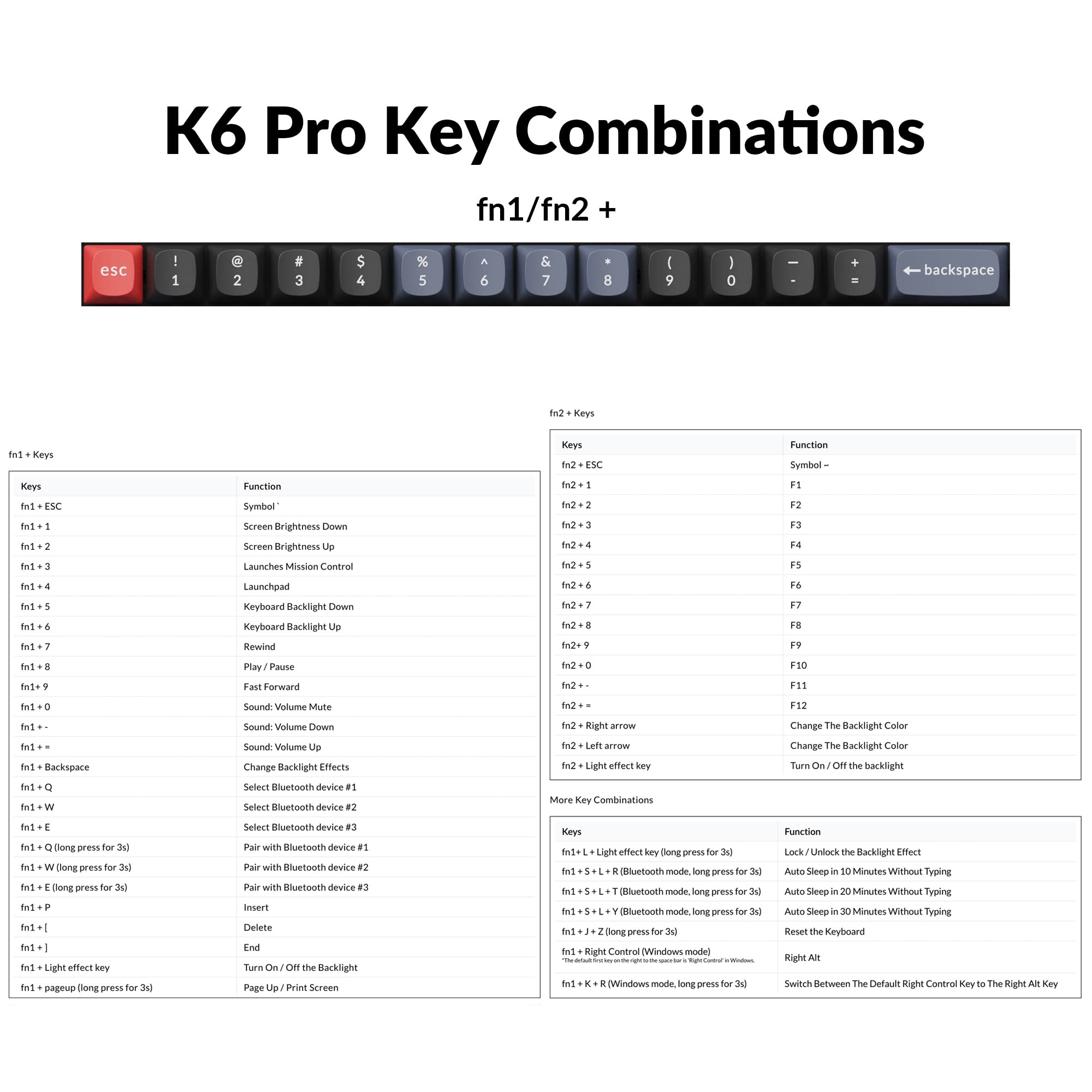 Keychron K6 Pro Wireless Custom Mechanical Keyboard, QMK/Launcher Programmable Macro, Hot-Swappable Keychron K Pro Red Switch Keyboard, 65% Layout RGB Backlit Office Keyboard for Mac Windows Linux