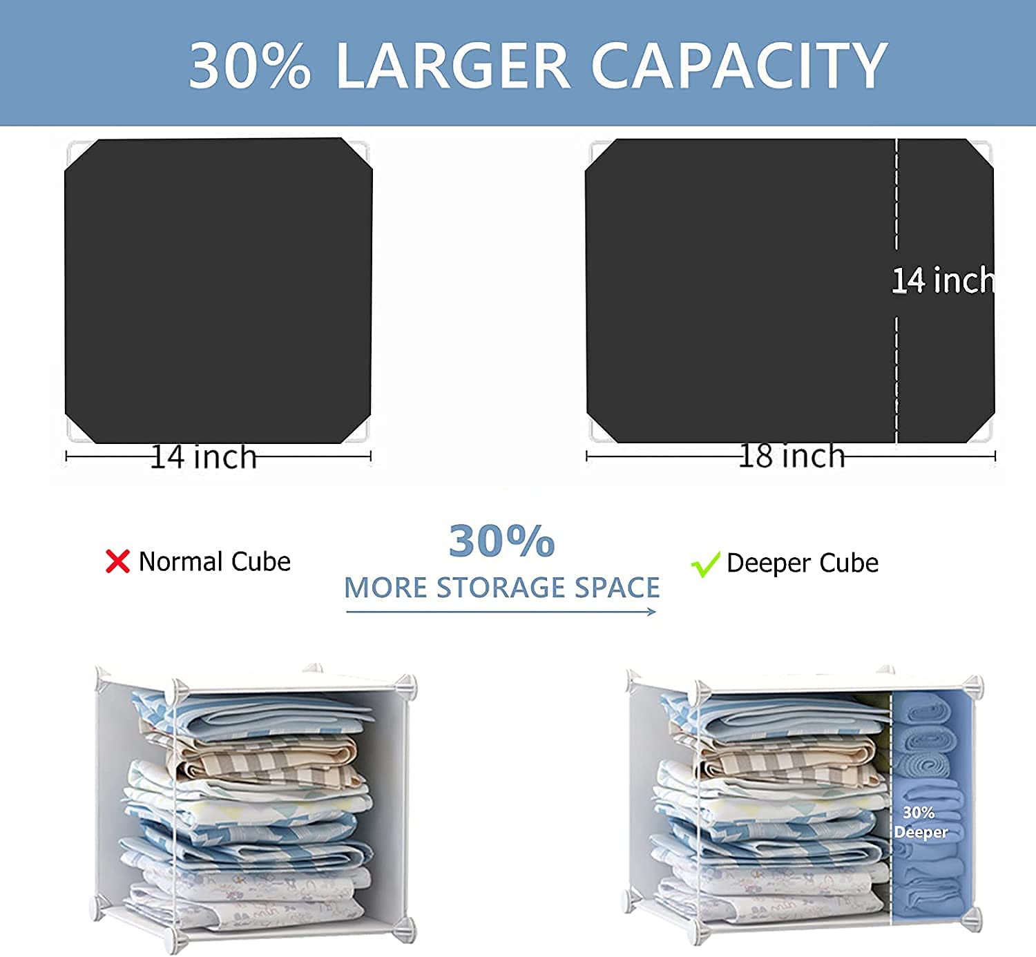 JKWAY DIY 12 Cube Storage Organizer with Doors, Portable Closet Wardrobe 14 in x18 Depth Cubes Clothes Organizer, Cabinet Book Shelf for Bedroom, , Office, Dorm Room (Black/White), (42 x56 )