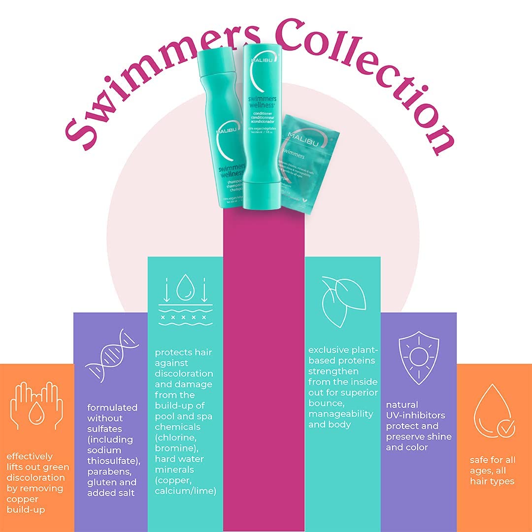Malibu C Swimmers Wellness Collection - Swimmers Shampoo and Conditioner Set + Hair Mask Packets - Moisturizing, Shine Restoring Hair Care Kit - Protects Hair Discoloration from Pool Elements (6 Ct)