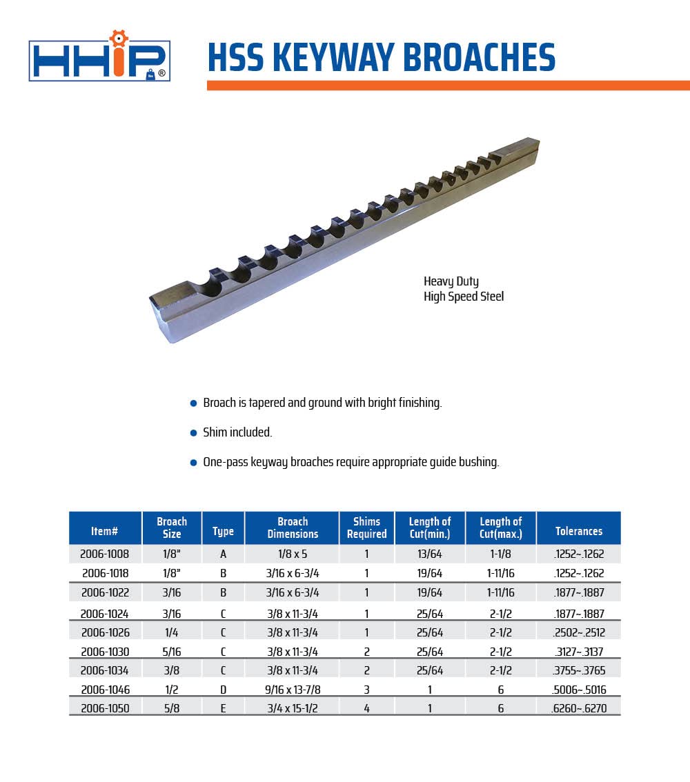 HHIP 2006-1024 3/16 Inch C HSS Keyway Broach with 1 Shim