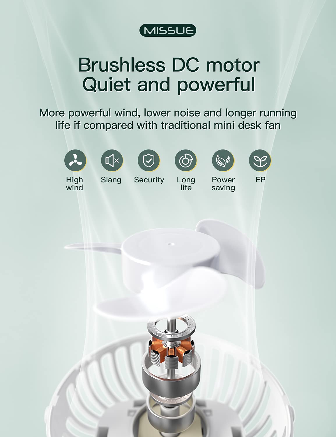 MISSUE Clip On Desk Fan, Baby Safe Stroller Fan, USB & Battery Operated Fan with 3 Speed for Men, Women, 3000 mAh Rechargeable Battery Include