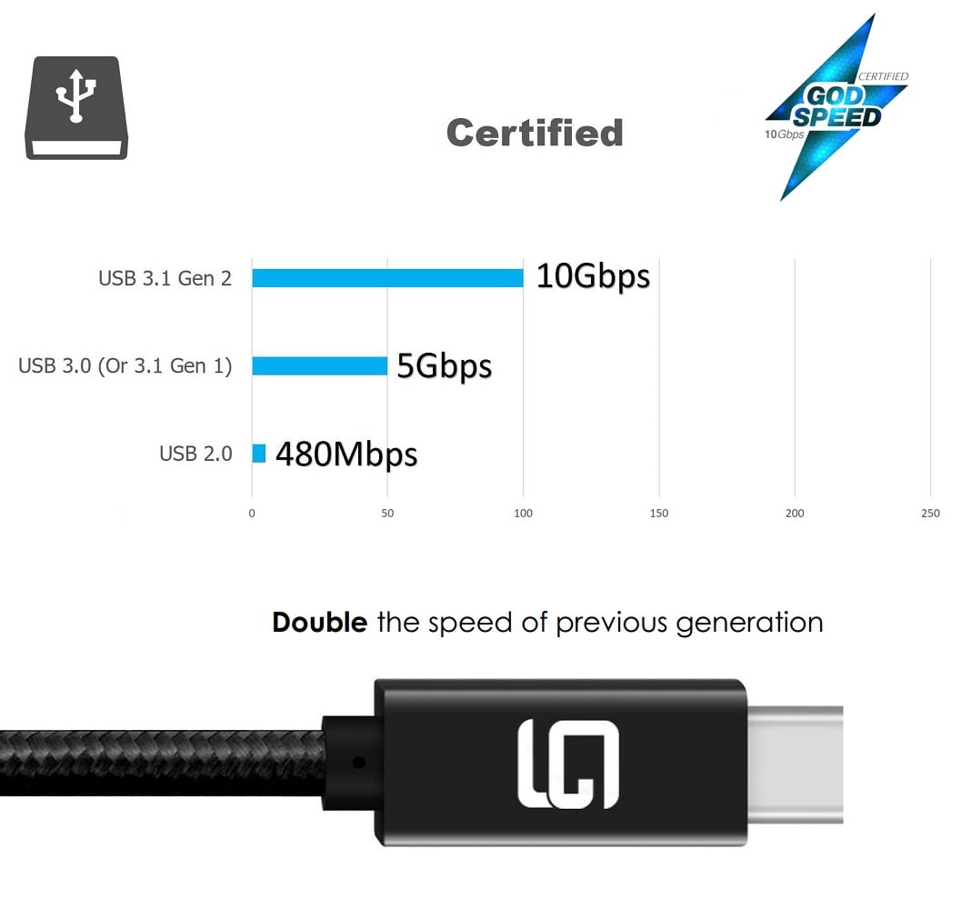 GodSpin USB C to USB C Cable (10Gbps) SuperSpeed [Certified] USB Type-C to USB Type-C, 100W Power (USB 3.1, 3.2, Thunderbolt 3) Nylon Braided, Dual 4k or Single 5k @60hz Display (10ft/10Gbps)