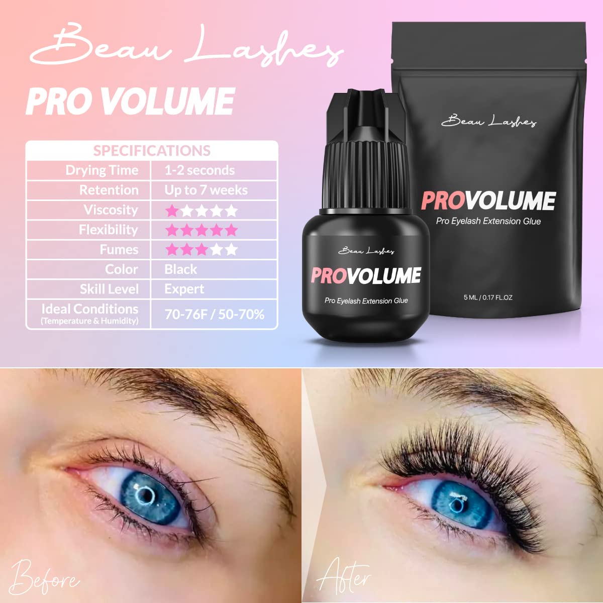 Super Strong Eyelash Extension Glue for Professionals | Strongest Black Lash Adhesive for Long Lasting Semi Permanent Individual Lash Extensions | 1-2s Fastest Drying & up to 7 Weeks Retention