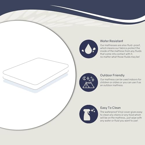Greaton, 7-Inch Medium Firm Water Resistance Nylon Vinyl Foam Mattress, Noiseless, Soft Cloud Feeling, Body Heat Reflection, Good for Hospital and Camp, Full, Blue