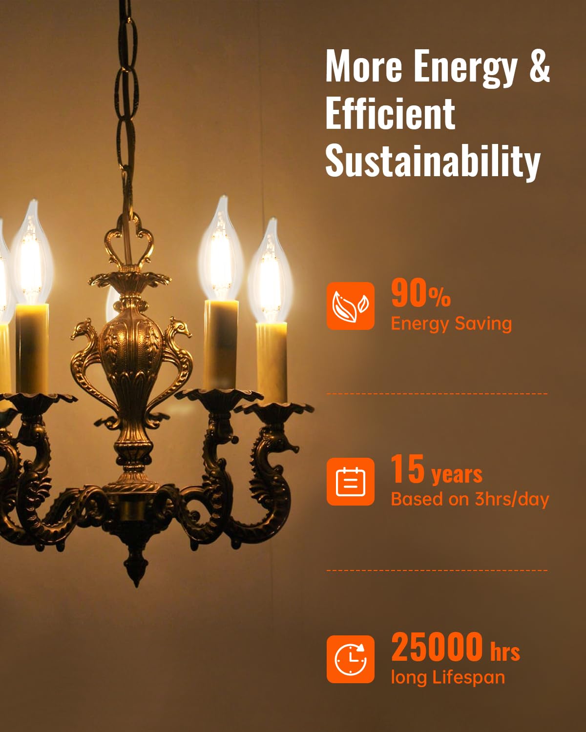 OMED E12 LED Candelabra Bulb 100 Watt Equivalent, 2700K Soft White, Dimmable LED Chandelier Light Bulbs, 7W 1000 Lumen Clear LED Candle Light Bulbs for Living Room, Light Fixture, 6 Pack