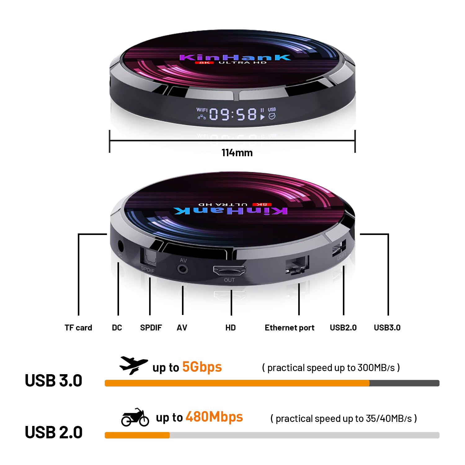 Kinhank Retro Video Game Console Built in 64000+ Games,Super Console X Max Emulator Console,EmuELEC 4.3/Android 9.0/CoreE 3 Systems All in 1,4K HD/AV Output,2.4G+5G Dual WiFi,BT 4.0,Best Gift