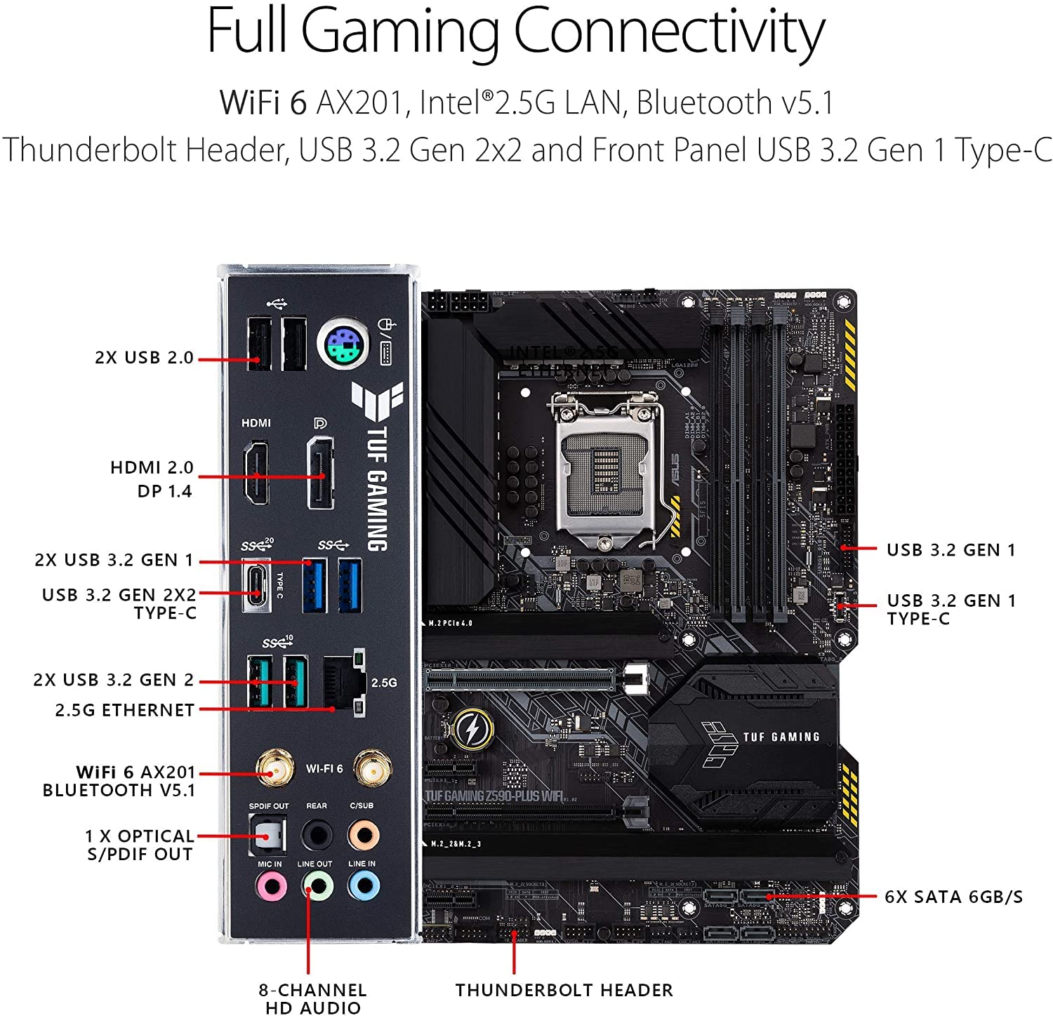 Asus TUF Gaming Z590-Plus WiFi 6 Socket LGA 1200 ATX Motherboard, Intel 11th/10th Gen Processors, 4 x DIMM 128GB DDR4, 14+2 Power Stage, USB 3.2, Bluetooth 5.1, Windows 10, Black, with MTC HDMI Cable