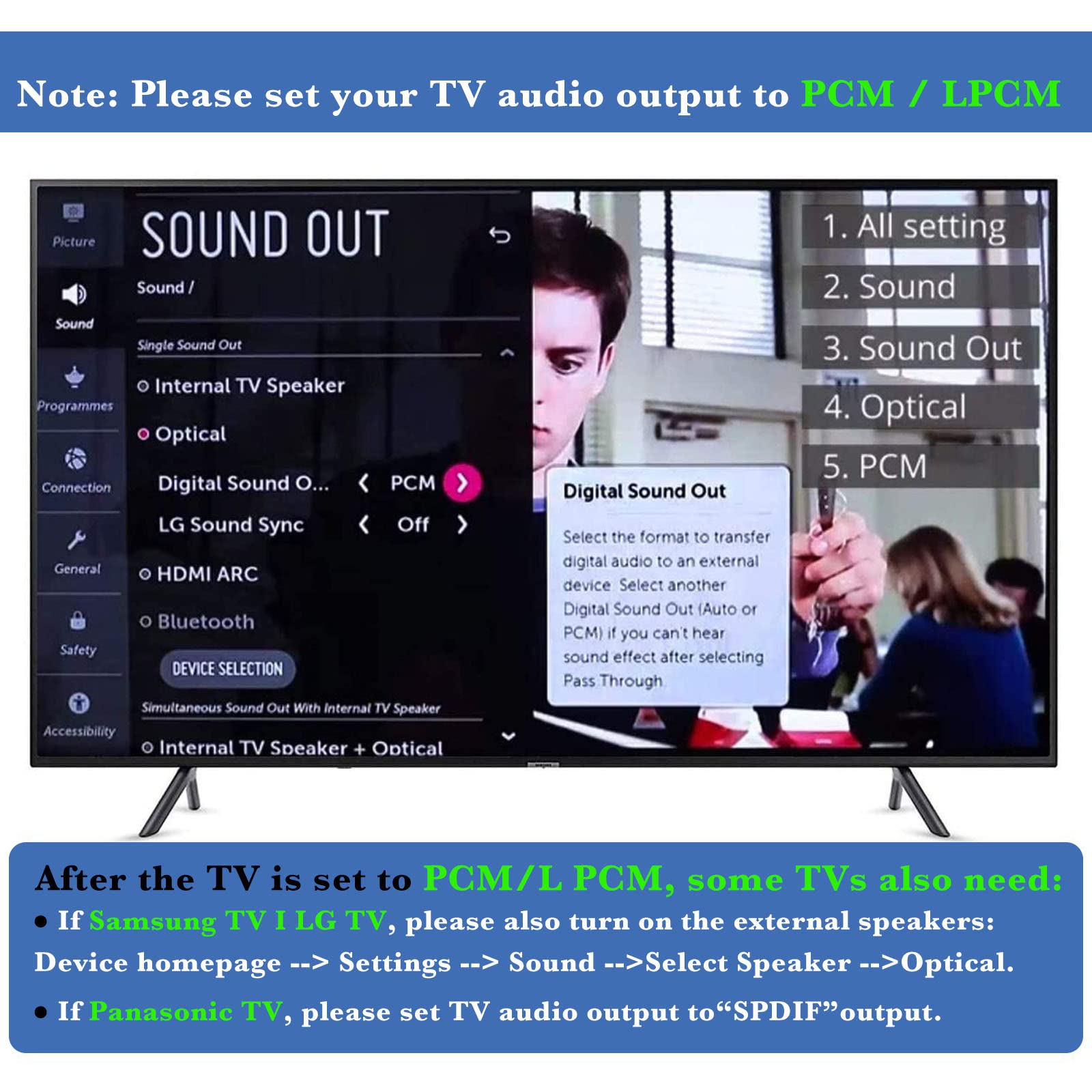 HDMI ARC Audio Extractor 192KHz DAC Converter ARC Audio Extractor Support Digital HDMI Audio to Analog Stereo Audio RCA L/R Coaxial SPDIF and 3.5mm Jack ARC Audio Adapter for TV
