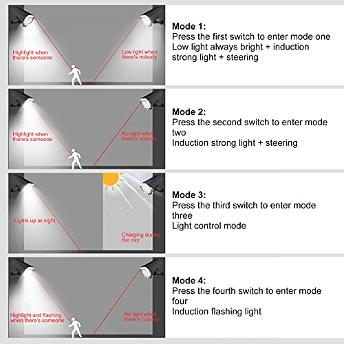 FASJ Solar Wall Lamp, ABS Smart Solar Lawn Light for Home for Decoration for Courtyard Garden for Lighting