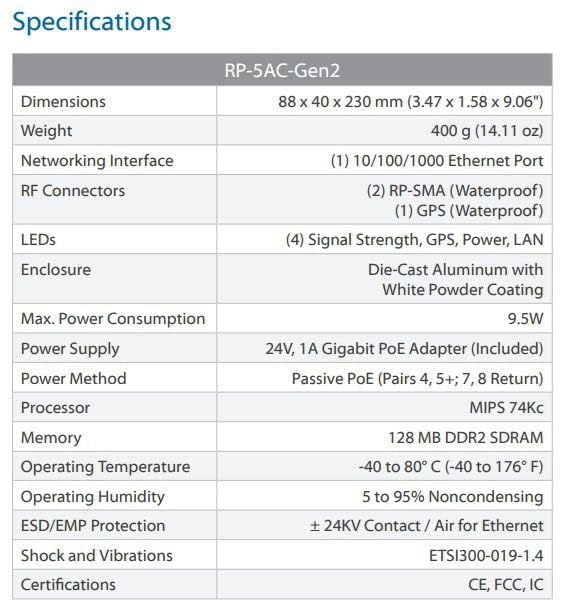UBIQUITI - Access Point UBIQUITI RP-5AC-GEN2 5 GHz