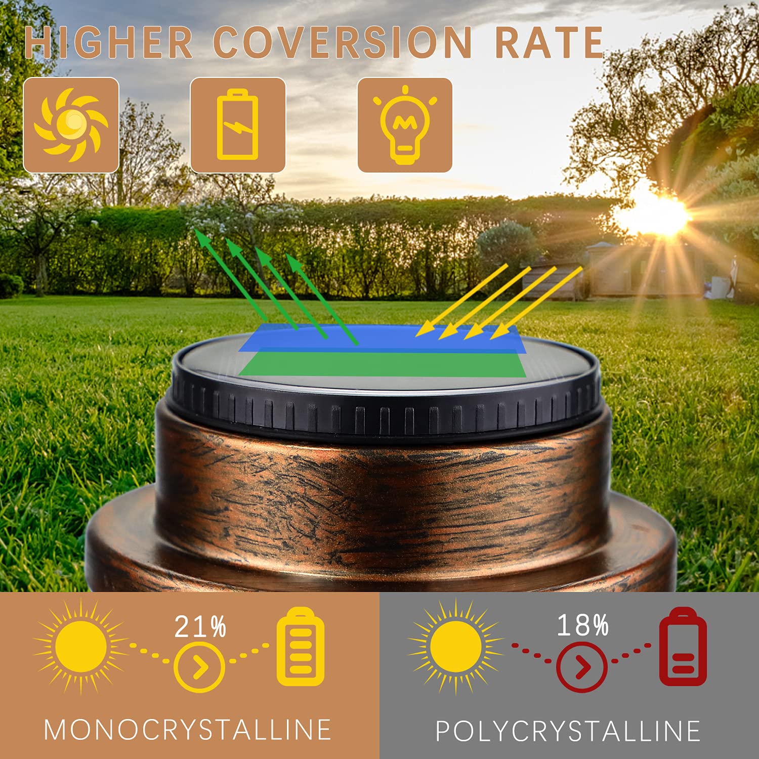 Y YUEGANG Solar Lanterns Outdoor Waterproof, Solar Hanging Lanterns Outdoor for Patio, Solar Lights for Home and Garden Decor Clearance, Solar-Powered Decorative Lanterns, 2 Pack (2021 New Version)