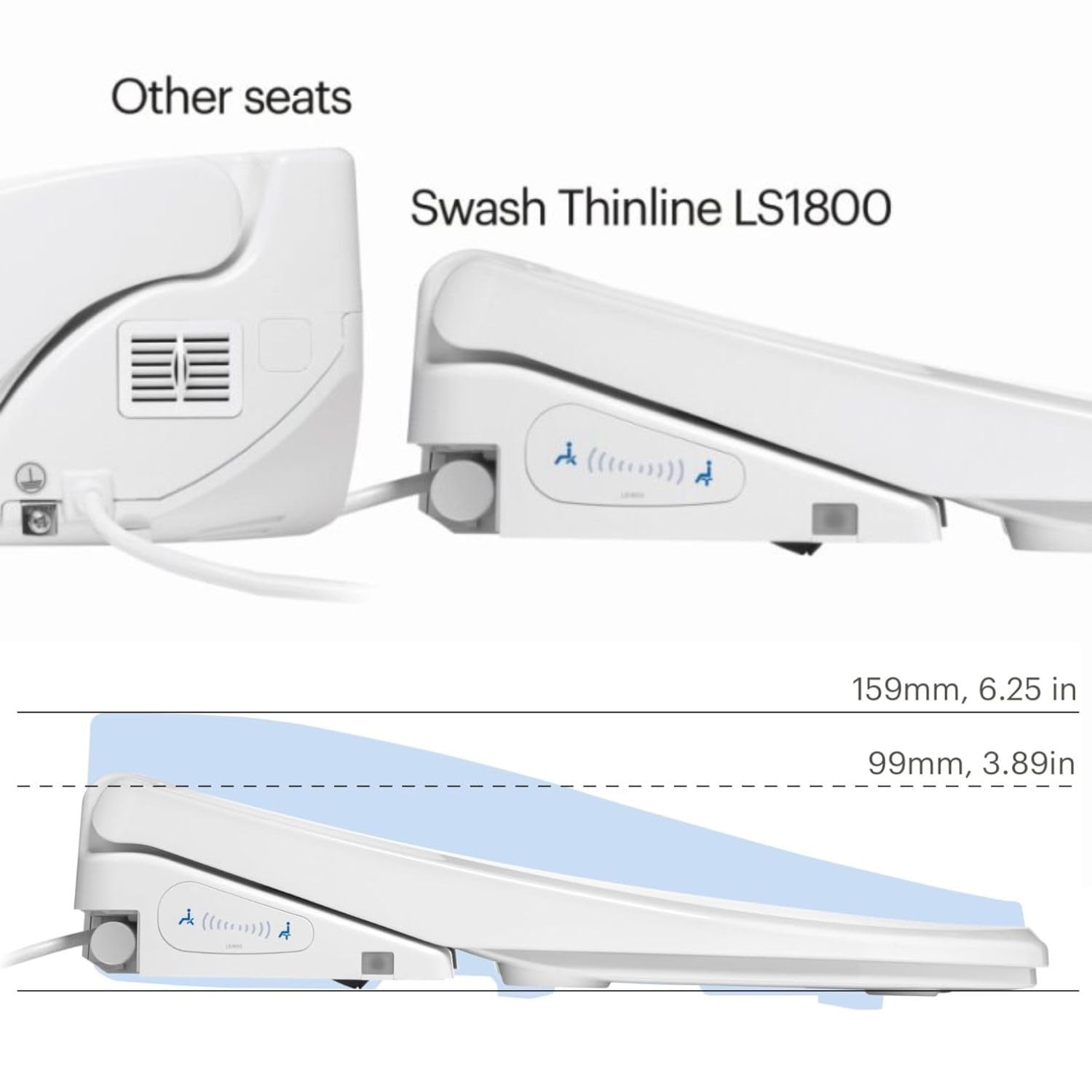 Brondell LS1800-RW Swash Electric Bidet Toilet Seat with Oscillating Stainless Steel Nozzle, Warm Air Dryer, Heated, Night Light, Gentle Close Lid, Thin Profile, Remote Control, Round