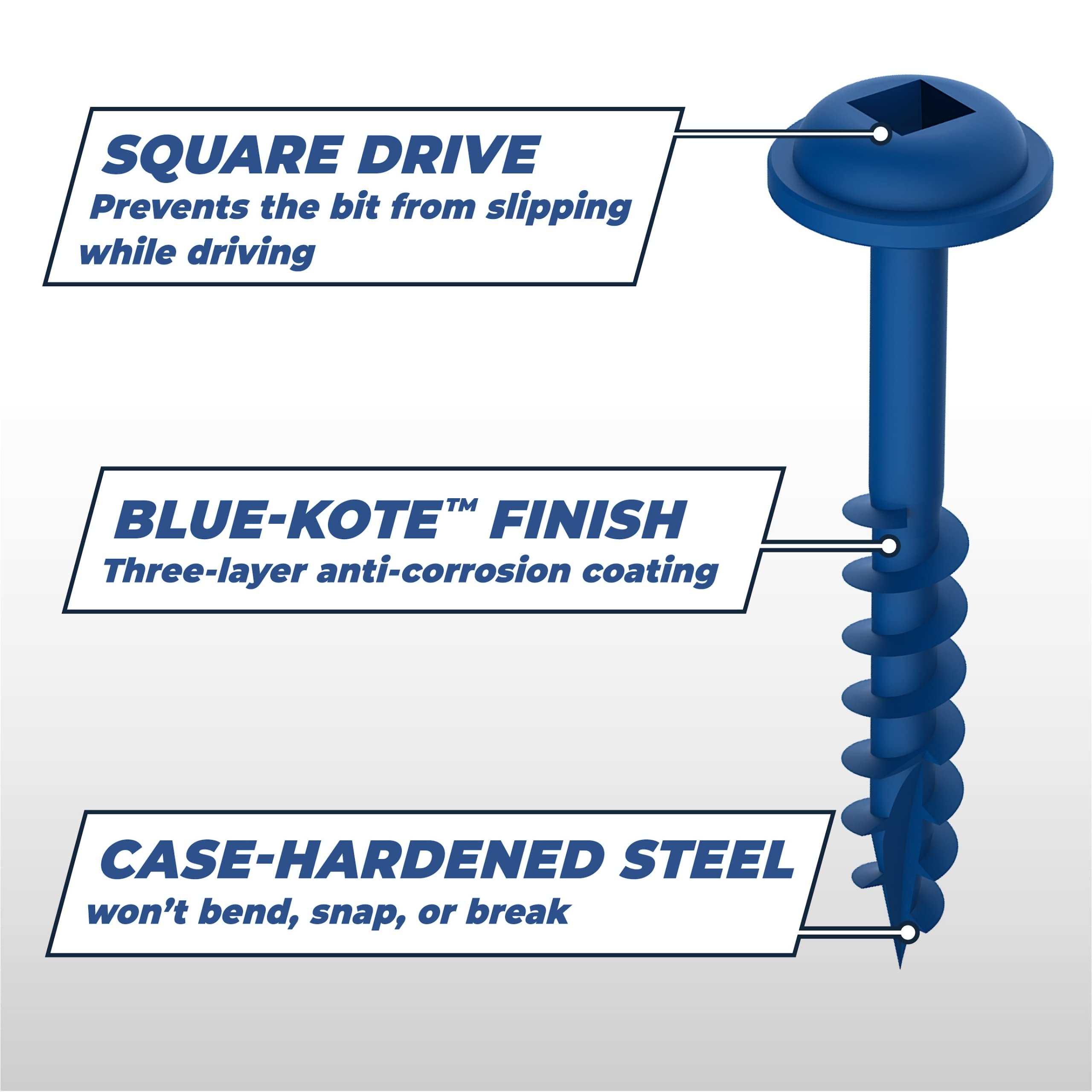 Kreg SML-C250B-2000 Blue-Kote Pocket-Hole Screws, 2 1/2 Inch, #8 Coarse Thread, Maxi-Loc Head (2000 Count)