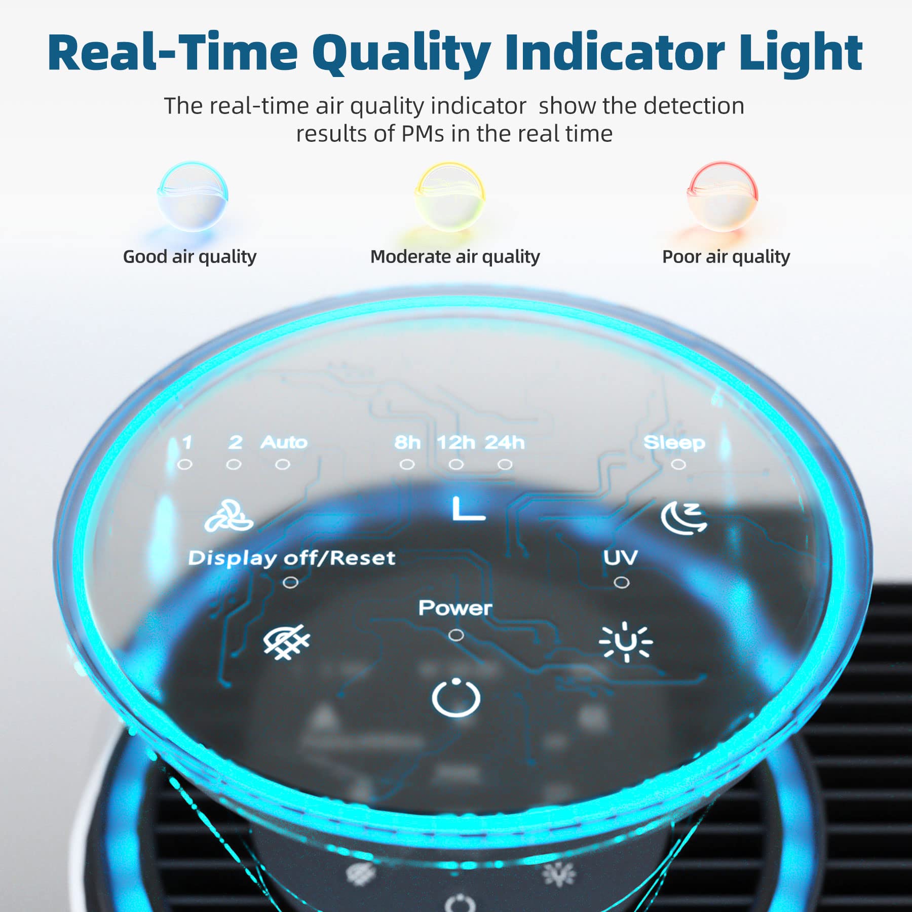 AROEVE Air Purifier with Two Filter(One Basic Version & One Pet Dander Version)