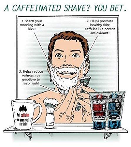 Pacific Shaving Company Caffeinated Aftershave - Helps Reduce Appearance of Redness, With Safe, Natural, and Plant-Derived Ingredients, Soothes Skin, Paraben Free, Made in USA, 3 oz (6-Pack)