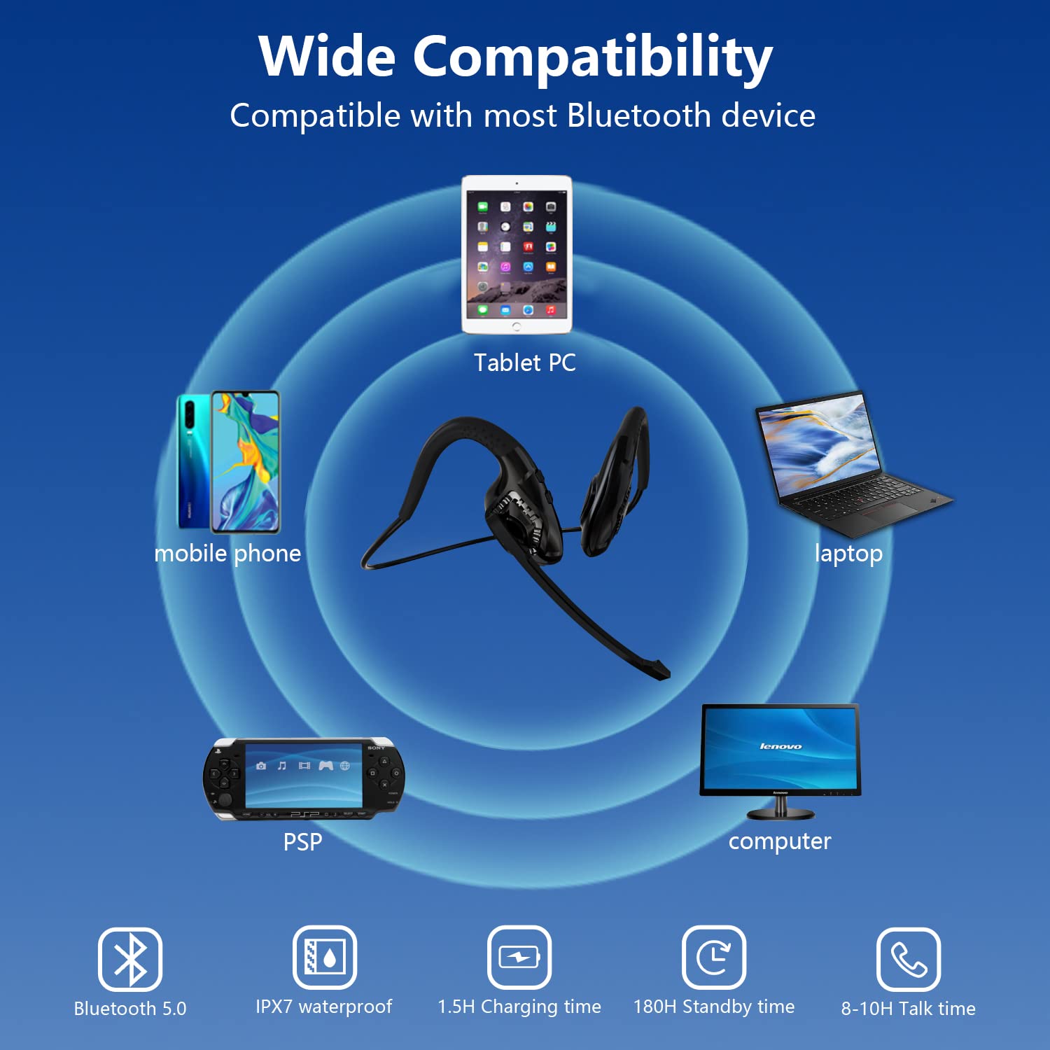 Bluetooth Headset V5.2, Wireless Headset with CVC8.0 Dual Mic Noise Cancelling Bluetooth Earpiece 150 Hrs Standby Time Hands-Free Bluetooth Earphones for Cell Phone iPhone Business/Workout/Driving