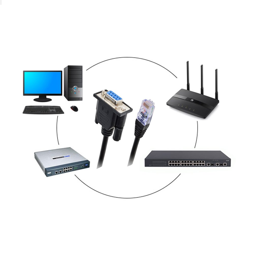LFHUKEJI RJ45 to RS232, DB9 9-Pin Serial Port Female to RJ45 Cat5 Ethernet LAN Console 4.9Ft