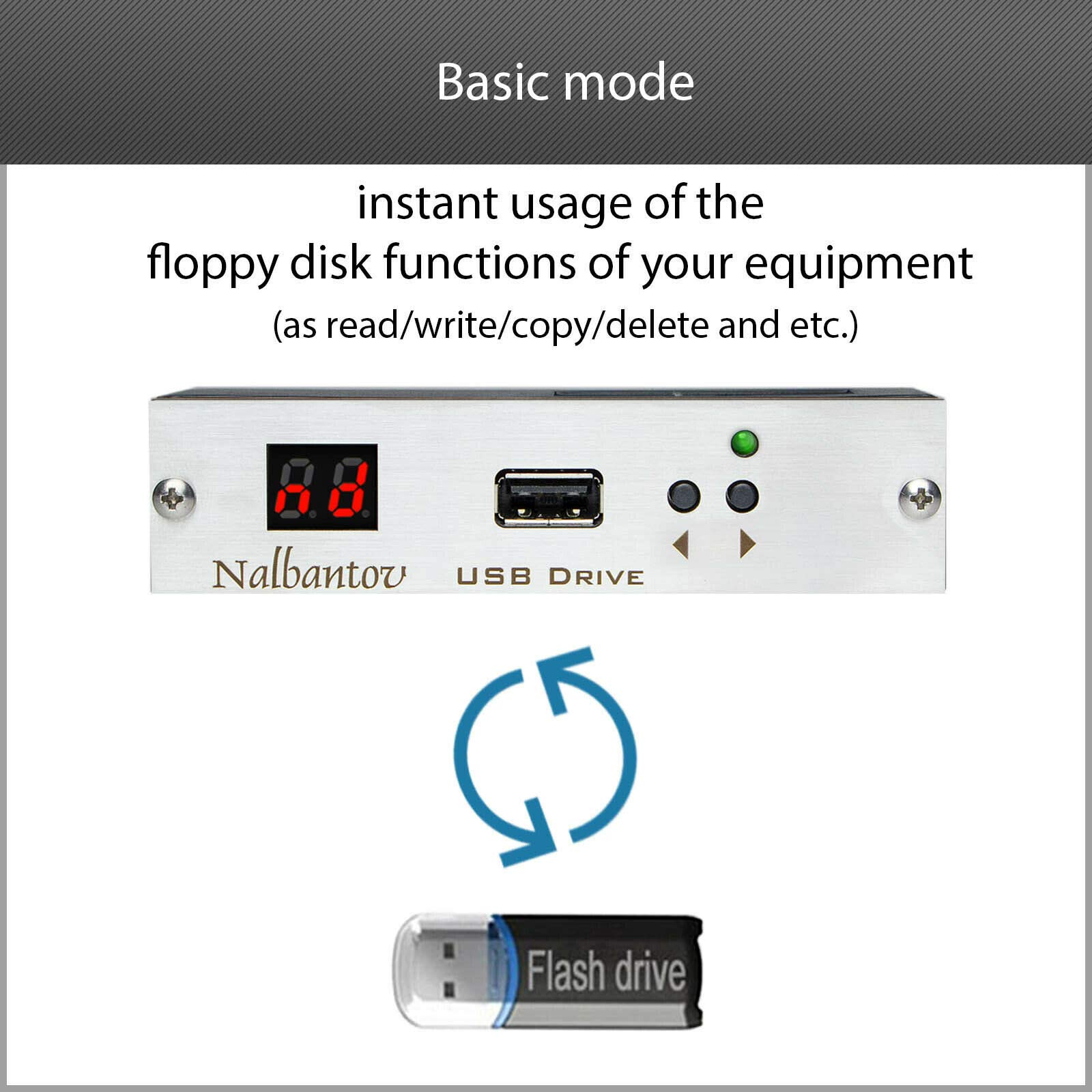 Nalbantov USB Floppy Drive Emulator N-Drive Industrial for Bridgeport Lathe EZ Path, Mille EZ Trak DX