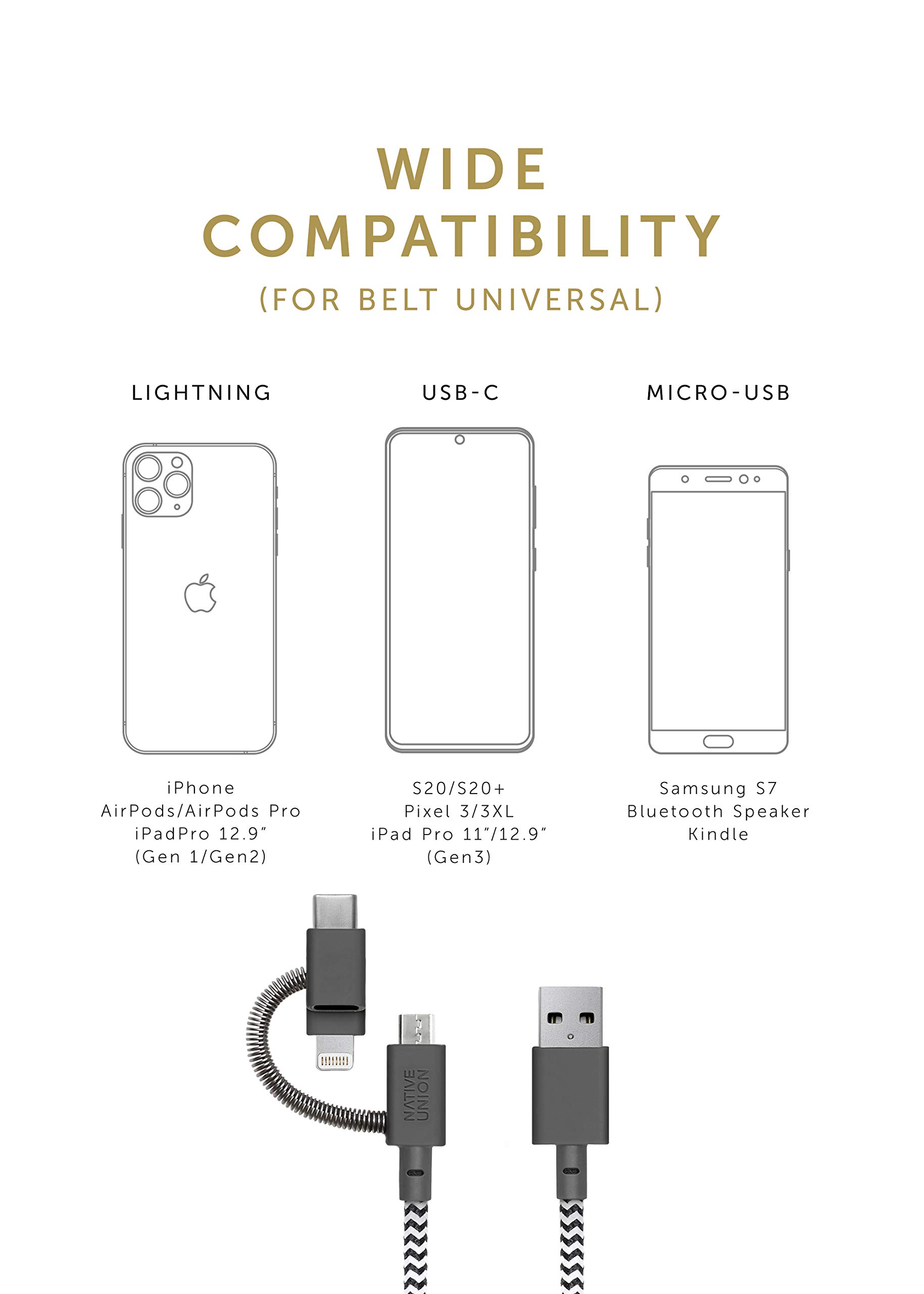 Native Union Belt Cable Universal - 6.5ft Ultra-Strong Reinforced [MFi Certified] Durable Charging Cable with 3-in-1 Adaptor for Lightning, USB-C and Micro-USB Devices (Zebra)