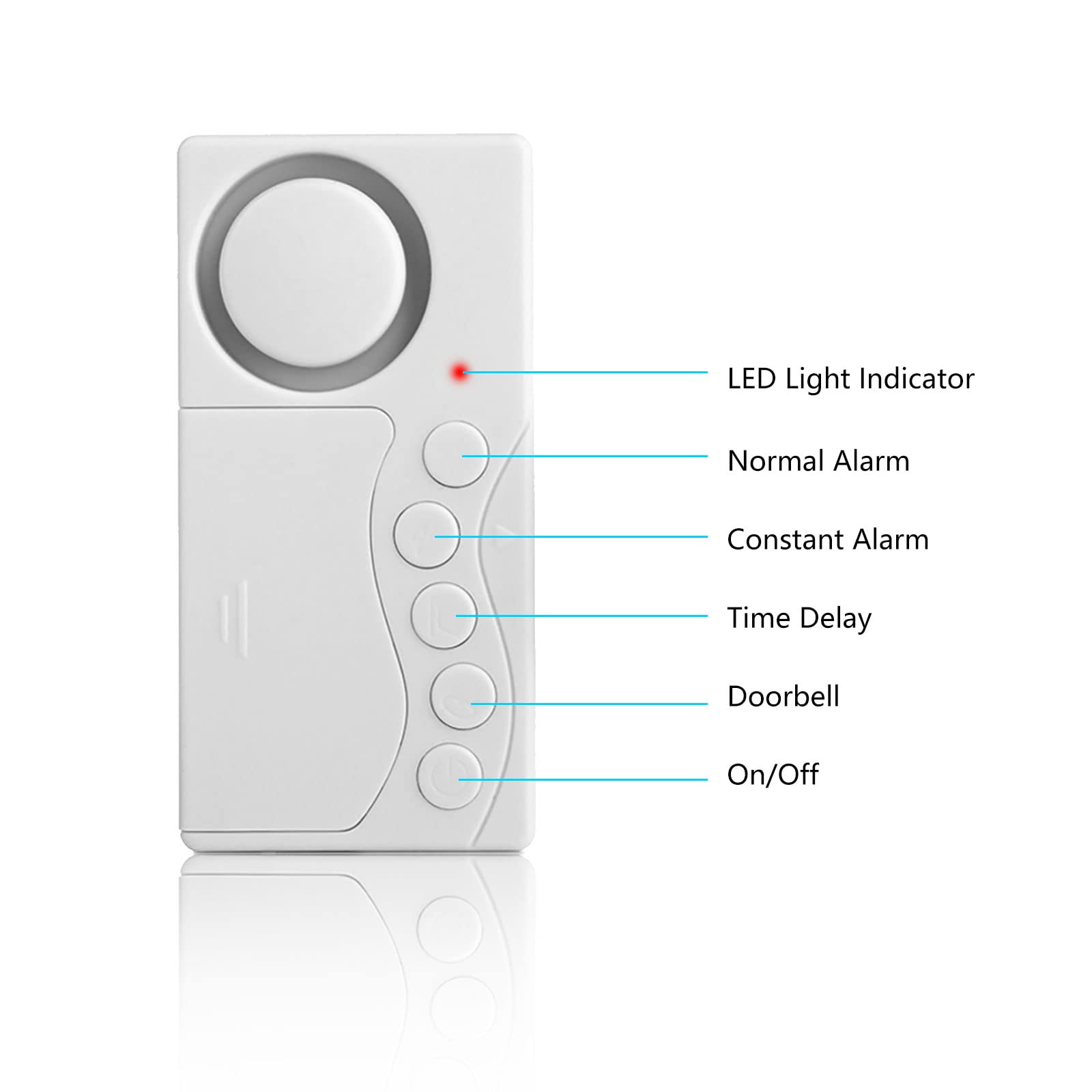 Freezer Door Alarm When Left Open,Fridge Door Alarm with Delay Upgrade 3/15/30/60 Seconds Security, Adjustable Delay Wireless Fridge Alarm Door Open Chime Refrigerator Wireless Alert(2 Set)