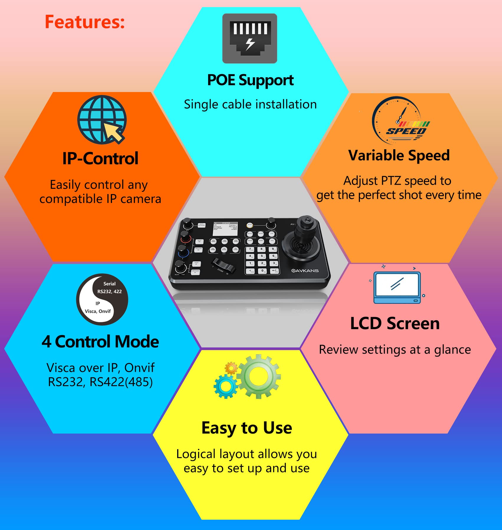 AVKANS 20X HDMI SDI PTZ Camera with Joystick Controller Kit