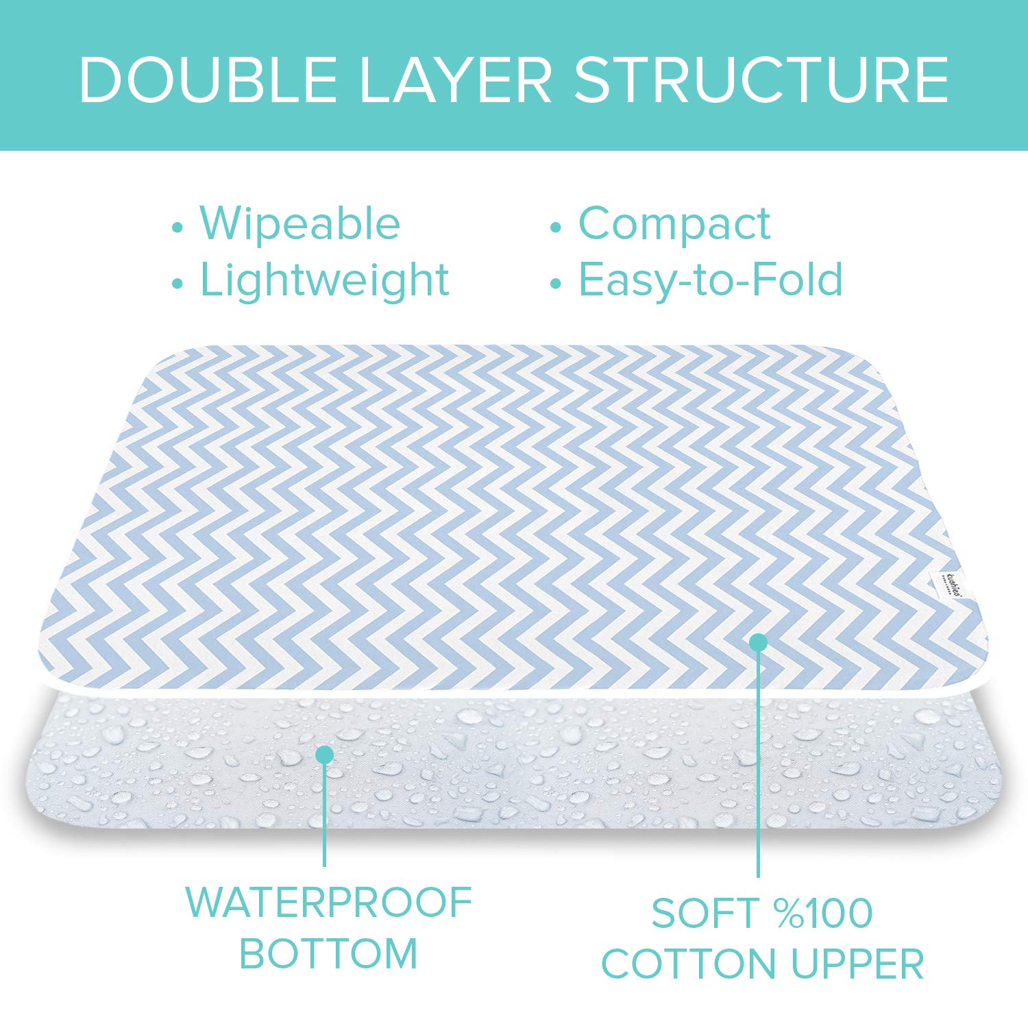 Kushies Deluxe Waterproof Changing Pad Liners - 20 x 30 inches Baby Changing Table Liners - Baby Changing Pads - Diaper Changing Flat Liner Pad Waterproof Portable (Blue Chevron)