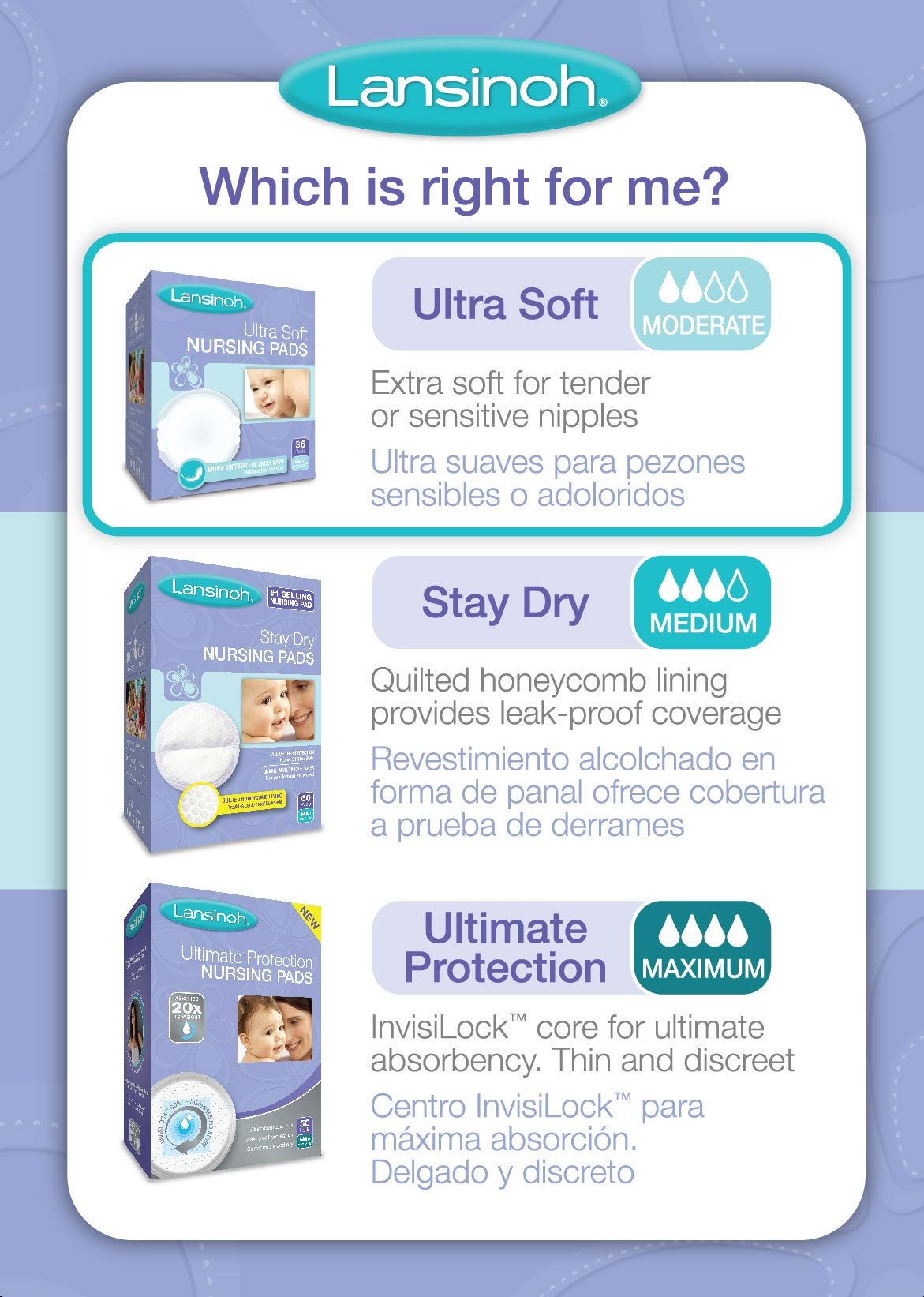 Lansinoh Nursing Pads, Pack of 36 Ultra Soft Disposable Breast Pads