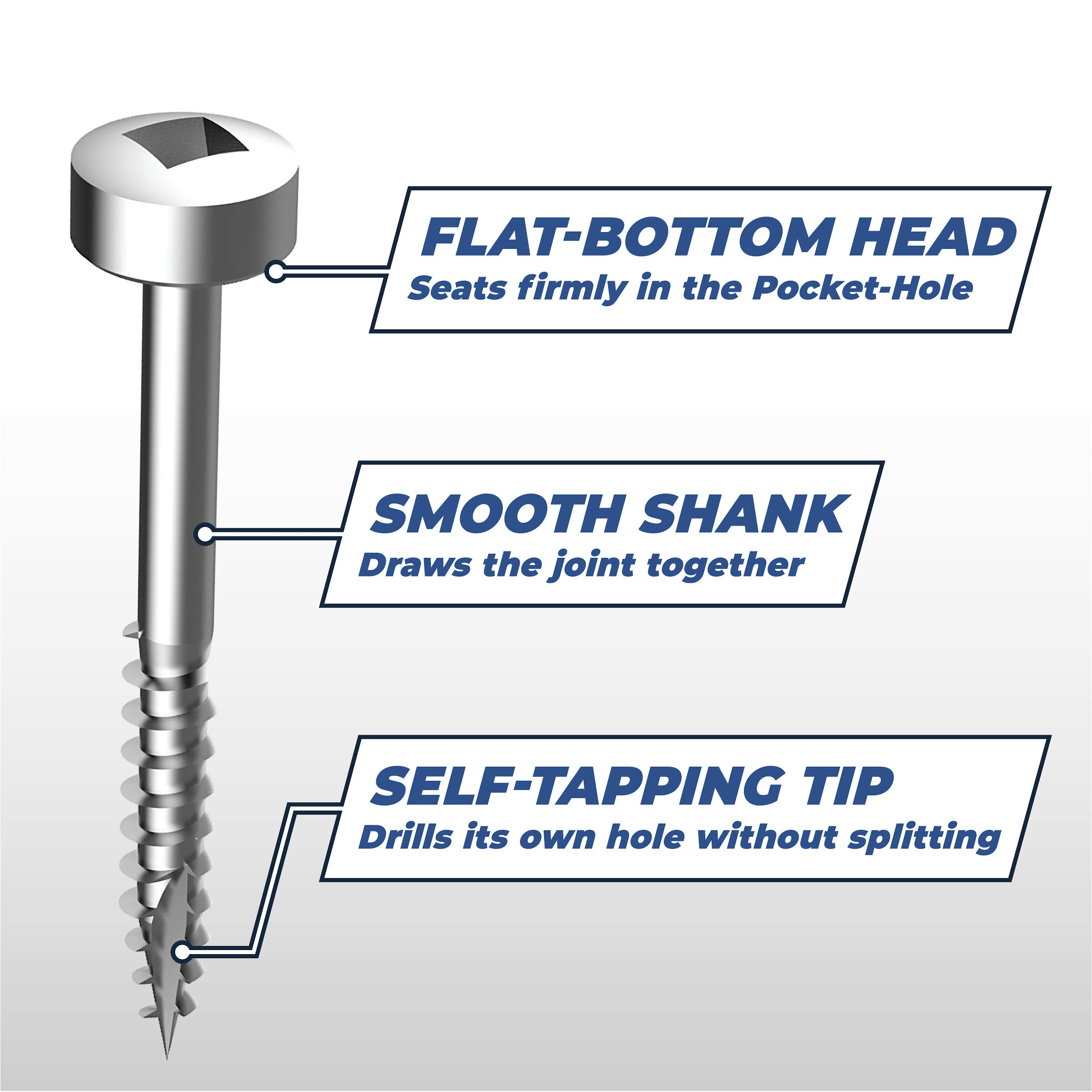Kreg SPS-F1-1200 Zinc Pocket Screws, 1 Inch #6 Fine Thread, Pan Head (1200 Count)