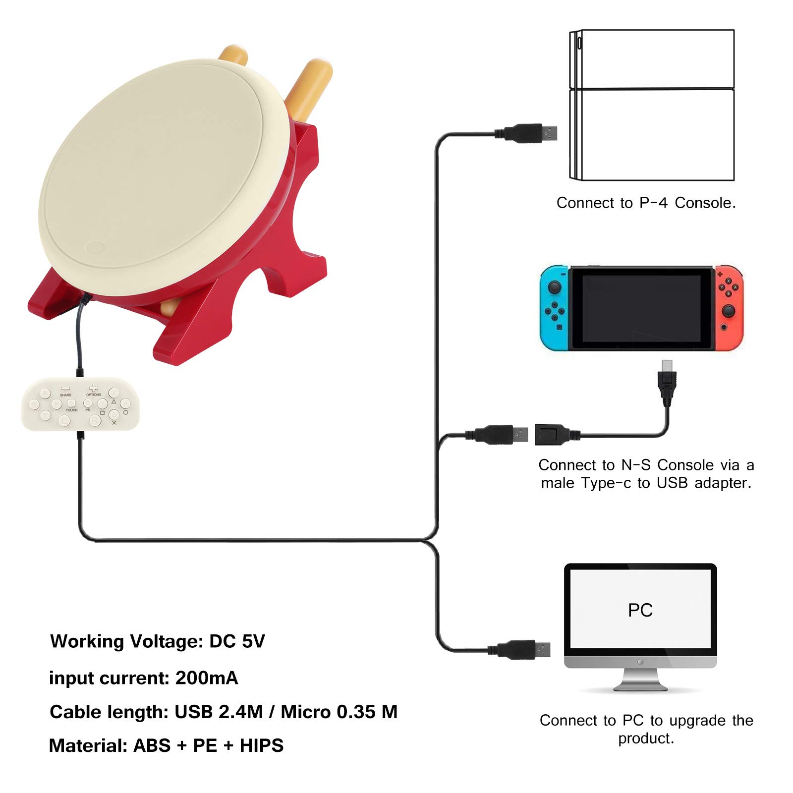abcGoodefg 3 in 1 Taiko Drum Joycon Game Accessories for Sony PS4 PS3 Nintendo Switch Video Games Player Remote Drum Controller Game Console Drum Sticks Controller Set