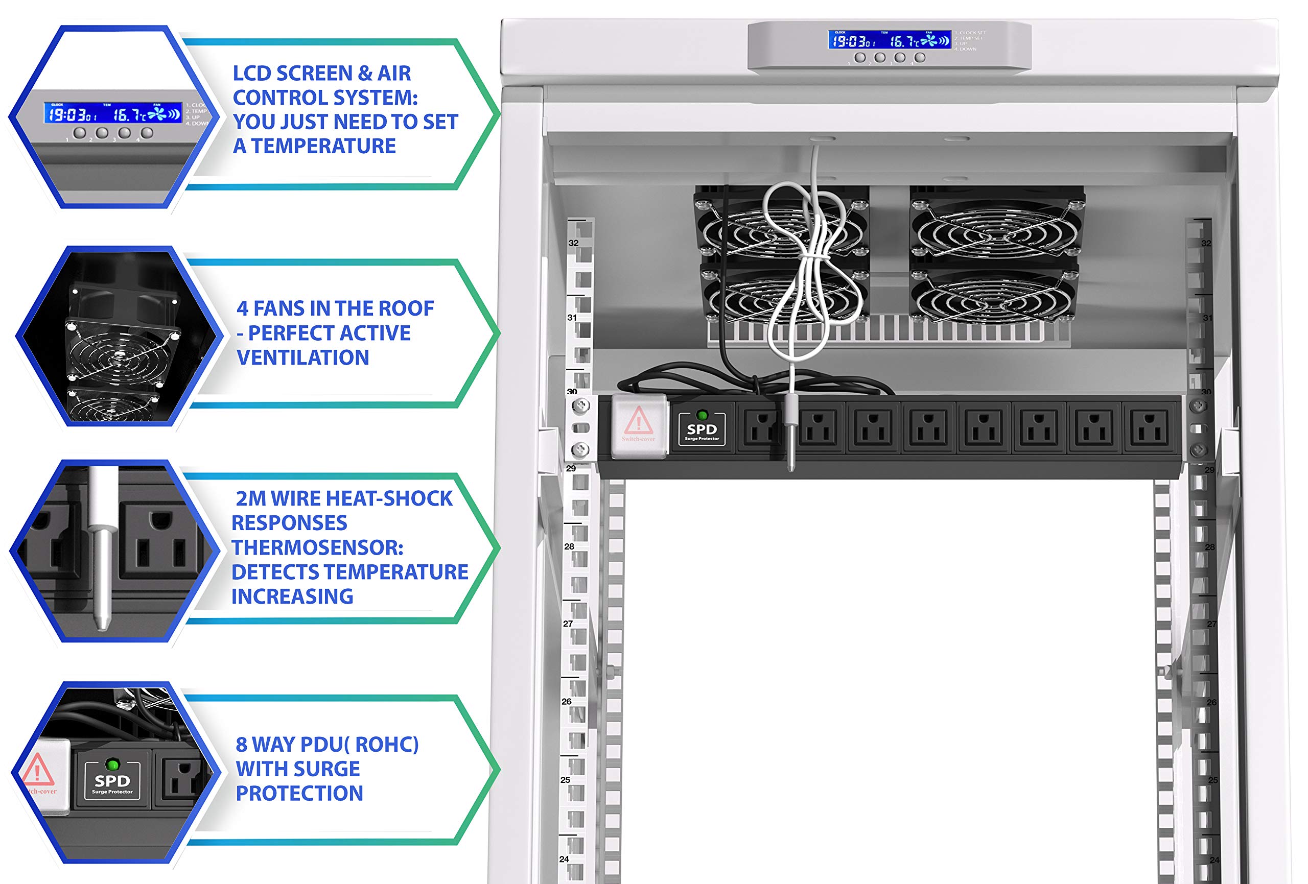 Sysracks 18U 35 Inch Deep Grey White Server Rack IT Network Data Rack Cabinet Enclosure Fully Lockable on Wheels - LCD Screen - Ventilation System - PDU - Glass Door - Rich Accessories Kit