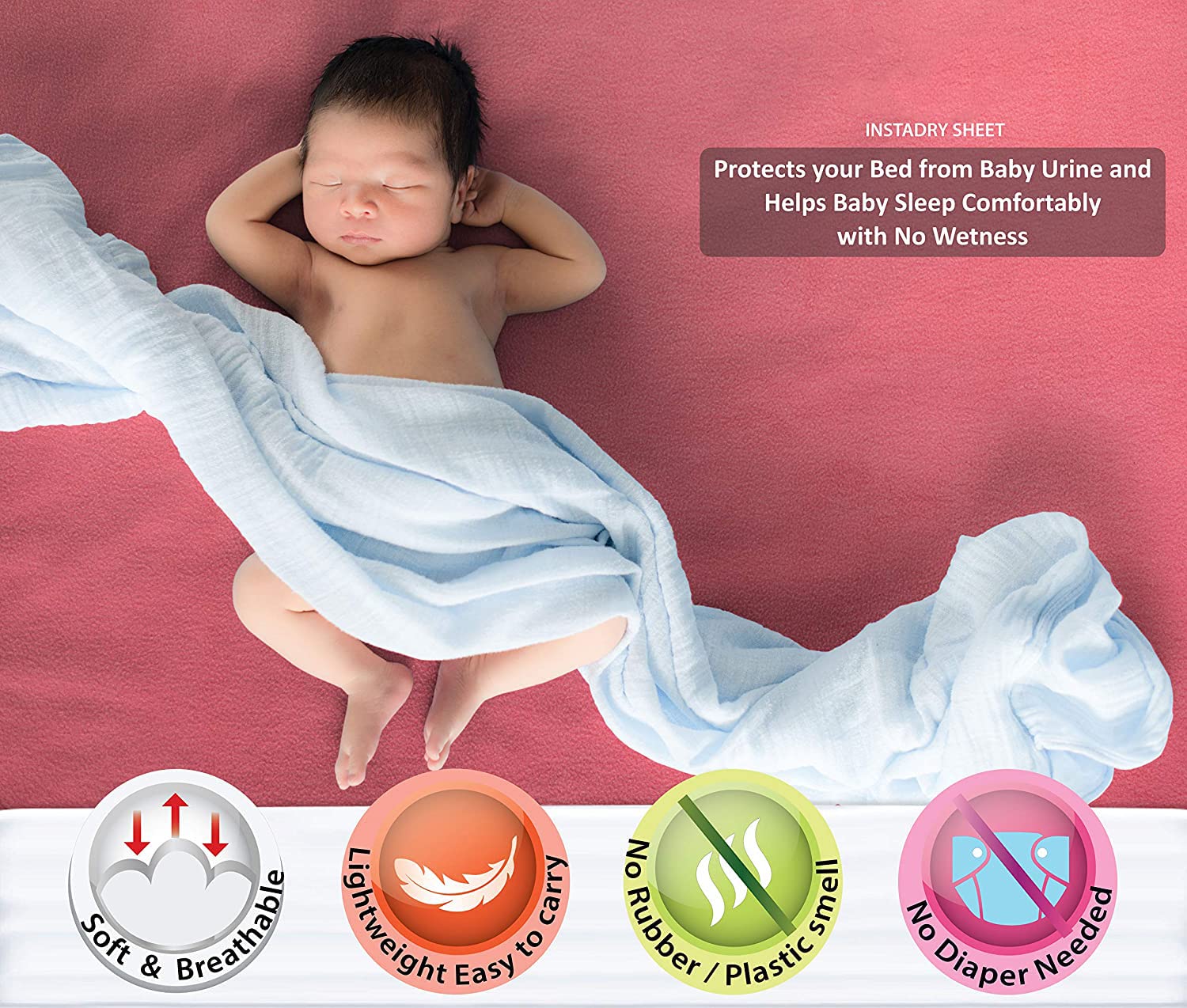 Baby Dry Sheet Water Resistant Bed Protector, Washable Waterproof Mattress Protector Urine Bedwetting, Reusable Mat for Toddler Underpad Sheet for Incontinence - Dark Blue, XX-Large - 87"x55"