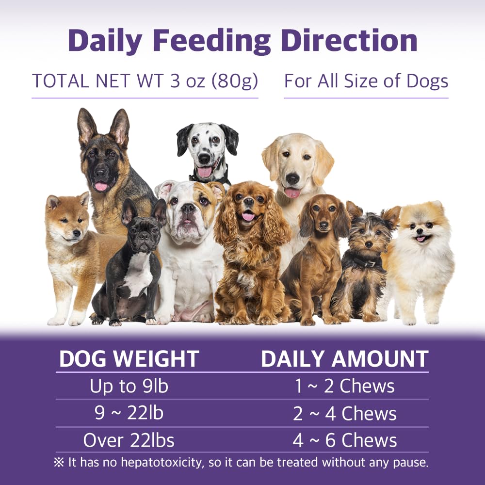 DOCTOR BY Joint for Dog and Puppy Hip & Joint Health Supplements for Dogs with Whey Protein Isolate and Boswellia - 70 Duck Flavored Soft Chews