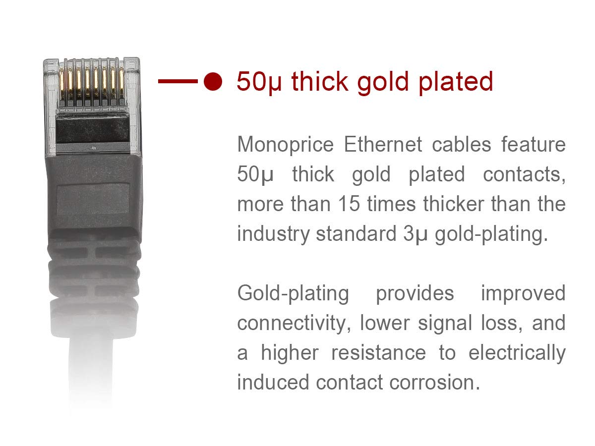 Monoprice Cat5e Ethernet Patch Cable - 20 feet - White | Snagless RJ45, Stranded, 350Mhz, UTP, Pure Bare Copper Wire, 24AWG - Flexboot Series