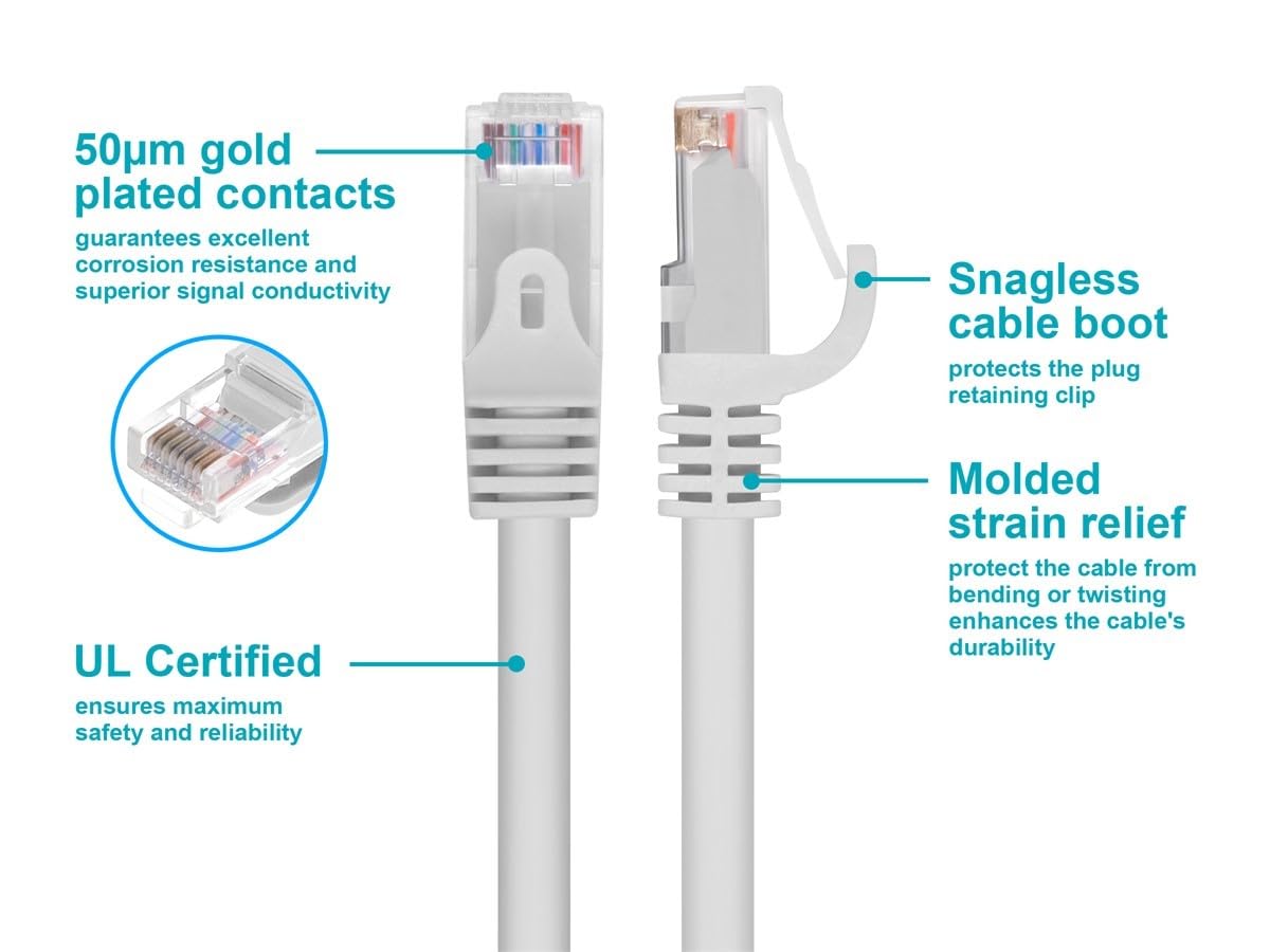 Monoprice Cat6 5ft White Patch Cable UTP 24AWG 550MHz Pure Bare Copper Snagless RJ45 Flexboot Series Ethernet Cable