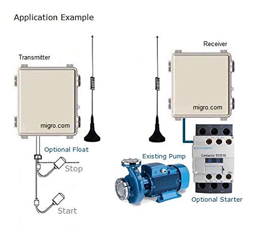 Long Range Wireless Pump Control Kit 4 Channel Monitoring or Controller 12V, Solar Ready 433MHz