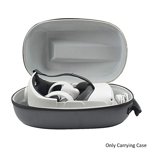 Dengofng Carrying Case for VR Gaming Headset,Carrying Case for VR Headset Accessories Portable Travel Storage Bag with Zipper(Gray)