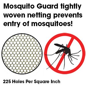 Mosquito Guard Mosquito Net for Crib - with Mosquito Net for Stroller Included - White Baby Mosquito Netting for Bed, Crib, Bassinet, Playpen, Cradle