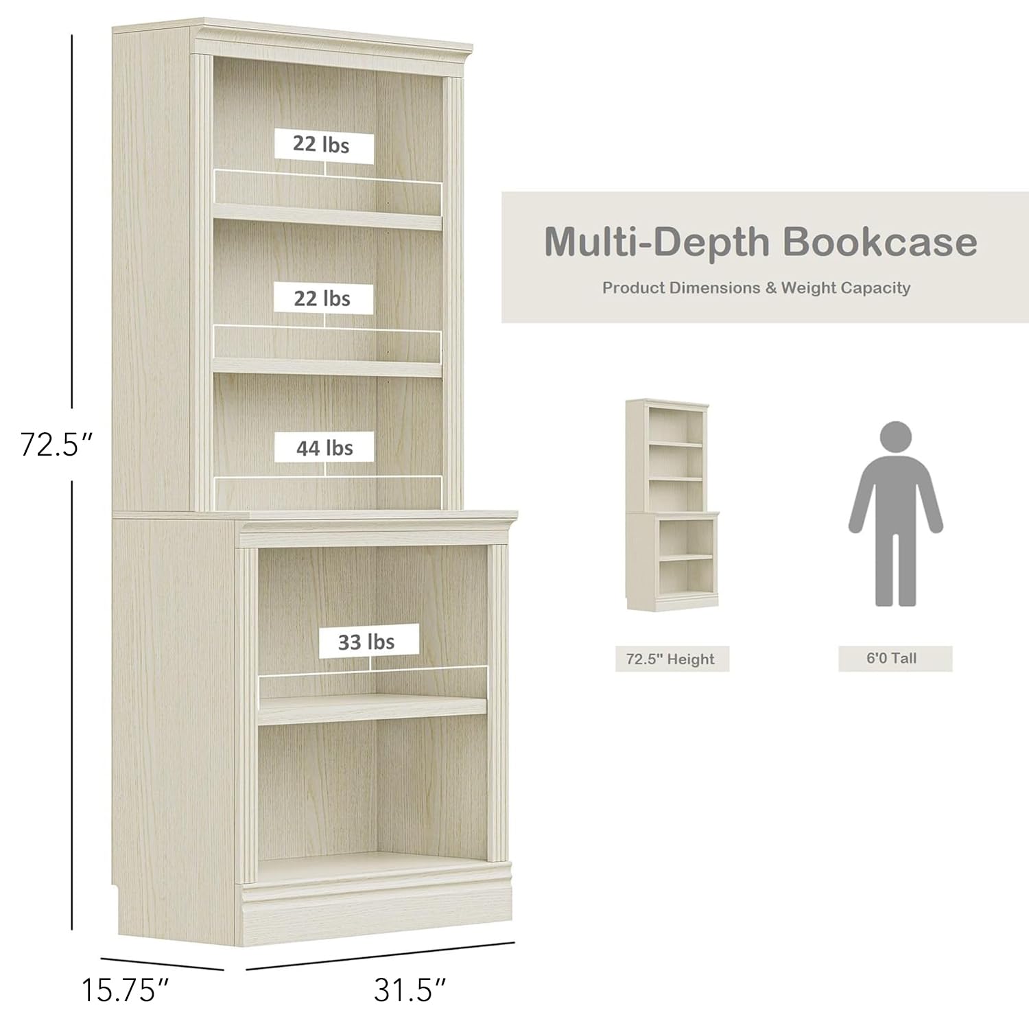 JAHRSTIM Multi-Depth Bookshelves and Bookcase Floor Standing 5 Tier Display Shelves Organizer and Storage, 72in Tall Bookshelf for Home Office, Living Room, Bed Room, Kitchen, Cream