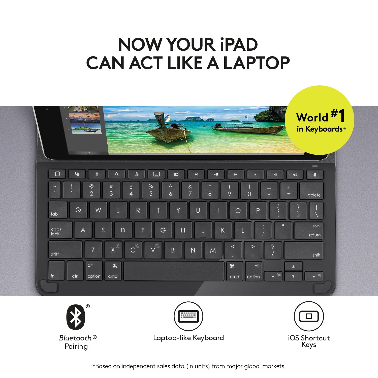 Logitech Type+ Protective iPad Air 2 Case with Integrated Keyboard – Two Viewing Positions – Designed for Typing and Tapping – Powered with Wireless Bluetooth® – 30-Foot Wireless Range – Black