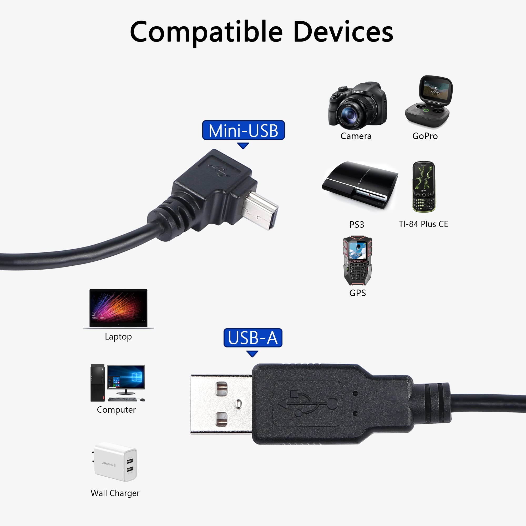 CERRXIAN 9.8FT 90 Degree Mini USB Cable, Angle Mini USB B Male to USB A 2.0 Male Data Sync and Charging Cable for Garmin Nuvi GPS,Canon,Dash Cam (3m, Black Down Angle)