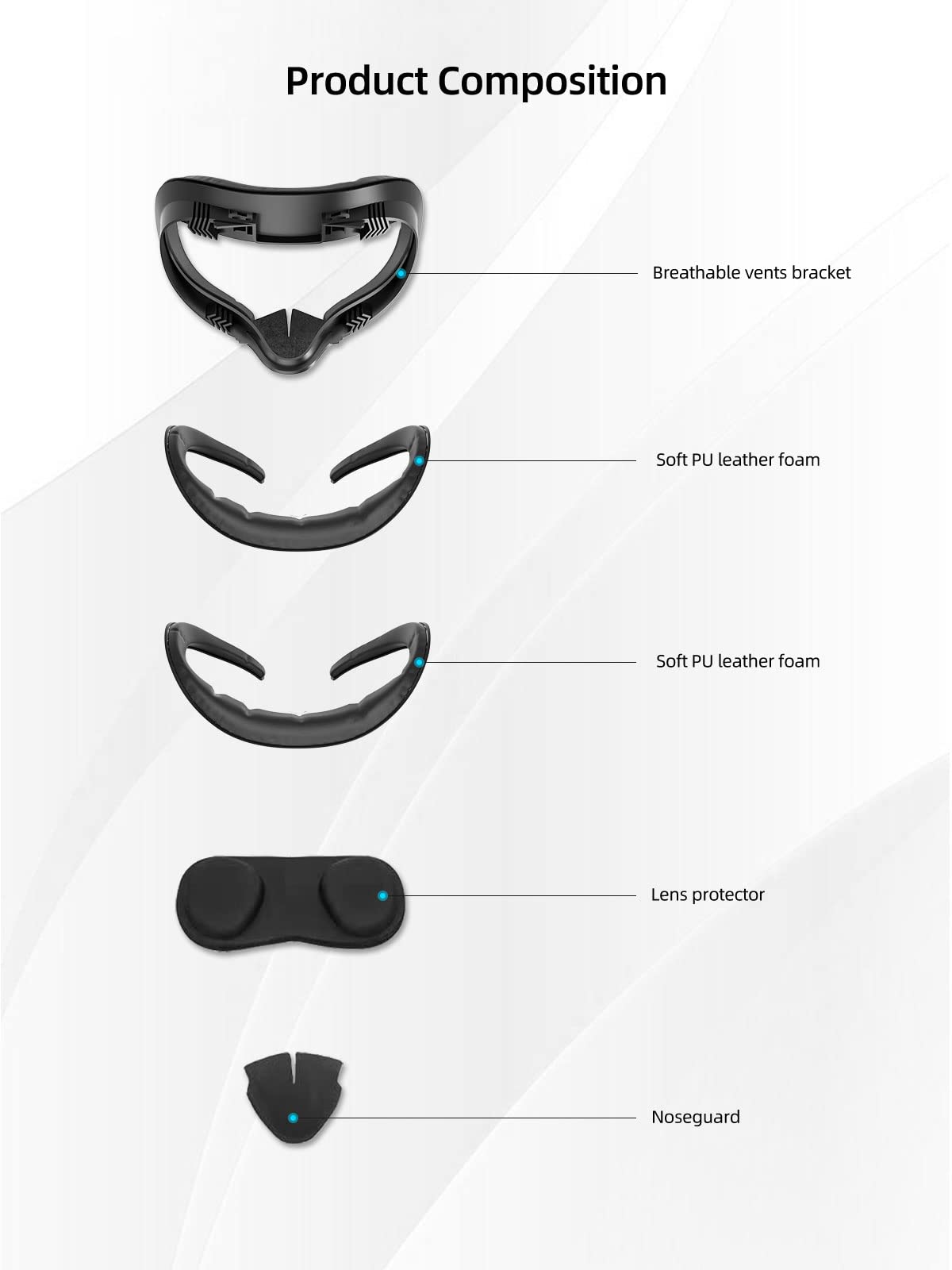 NIUVR Face Fitness Vent Interface Compatible with Oculus Quest 2 VR Headset Accessories, Removable PU Mask Foam Facial Pad/Lens Cover Protector/Breath Bracket Compatible with Quest2 Glasses Spacer
