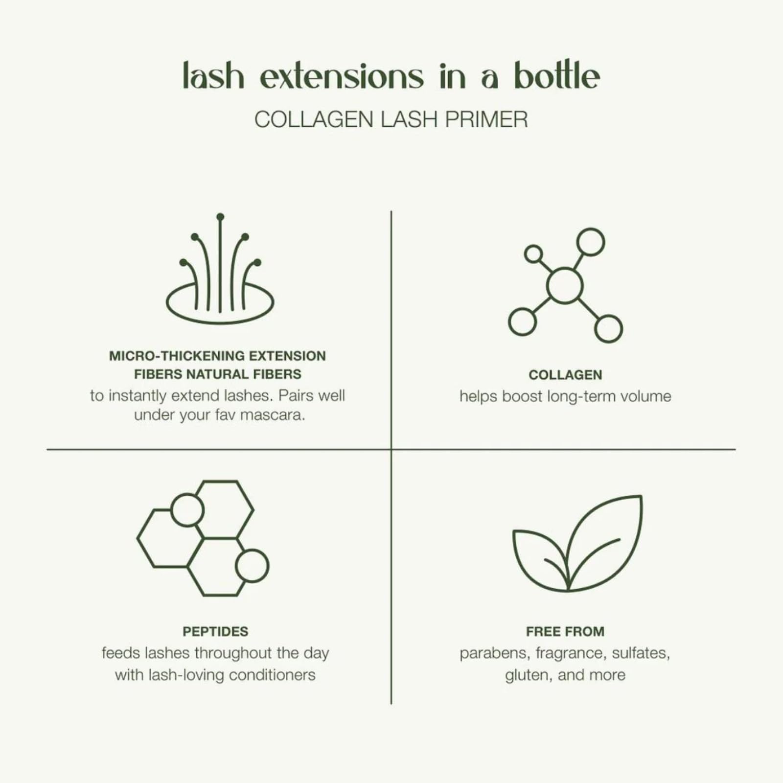 LashFood Conditioning Collagen Fiber Primer, White, 0.27 fl. oz.
