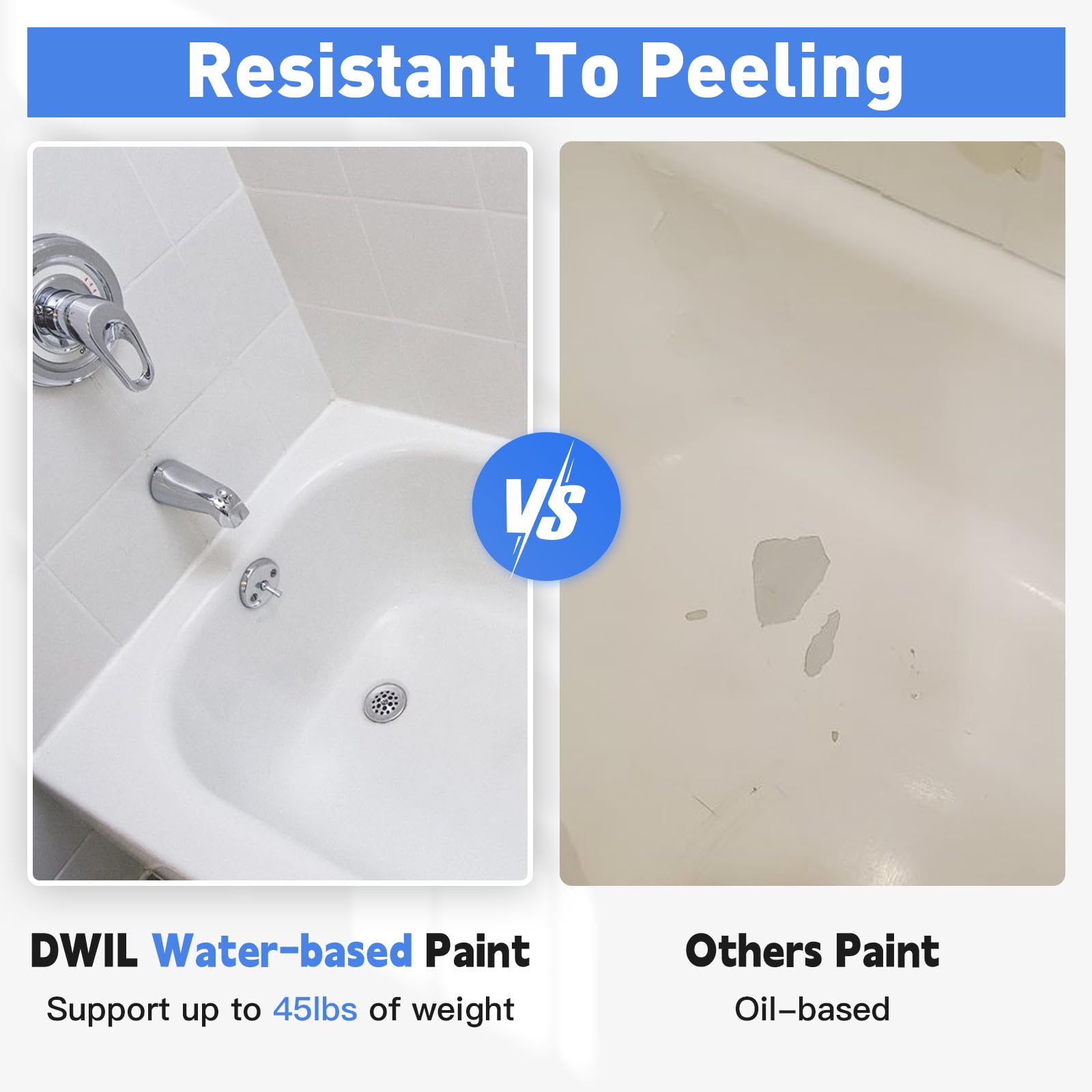 DWIL Tile Paint, Tub and Tile Refinishing Kit with Tools, Tub Refinishing Kit White Bathtub Paint Water Based &Low Odor, Easy to Use Sink Paint for Bathroom Kitchen, Semi-Gloss White, 25-30sq.ft