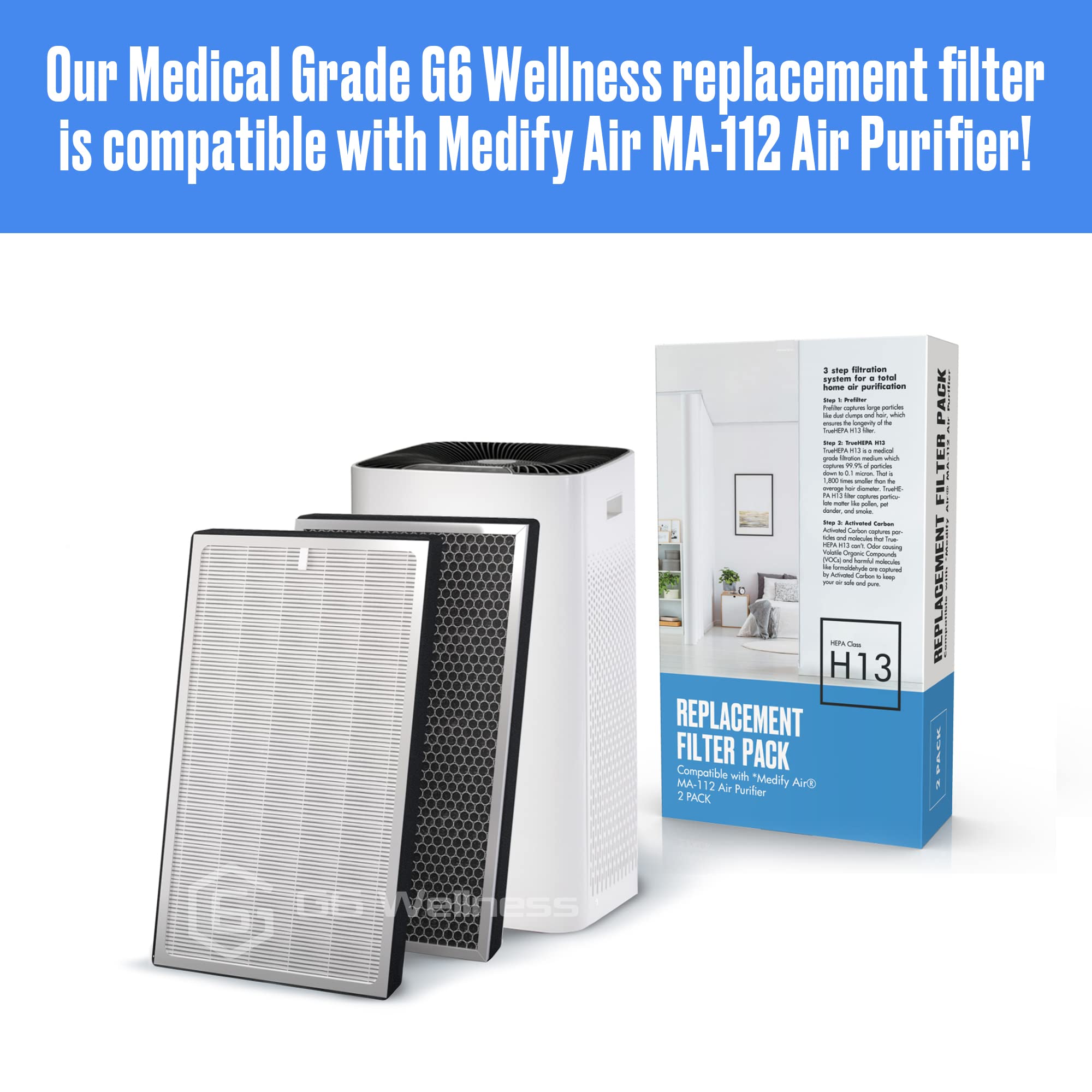 G6 Wellness 2-Pack Replacement Filter Set Compatible with MA-112 Air Purifier | 3 in 1 Filtration | Medical Grade True HEPA Filter H13 | Activated Carbon | Pre-Filter | 99.9% removal