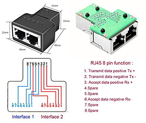 SinLoon (1-Pair) RJ45 Splitter Adapter, Ethernet Cable Splitter, RJ45 Network Extension Connector Ethernet Cable Sharing Kit with 2 PCS RJ45 Cable for Router TV Box Camera PCL