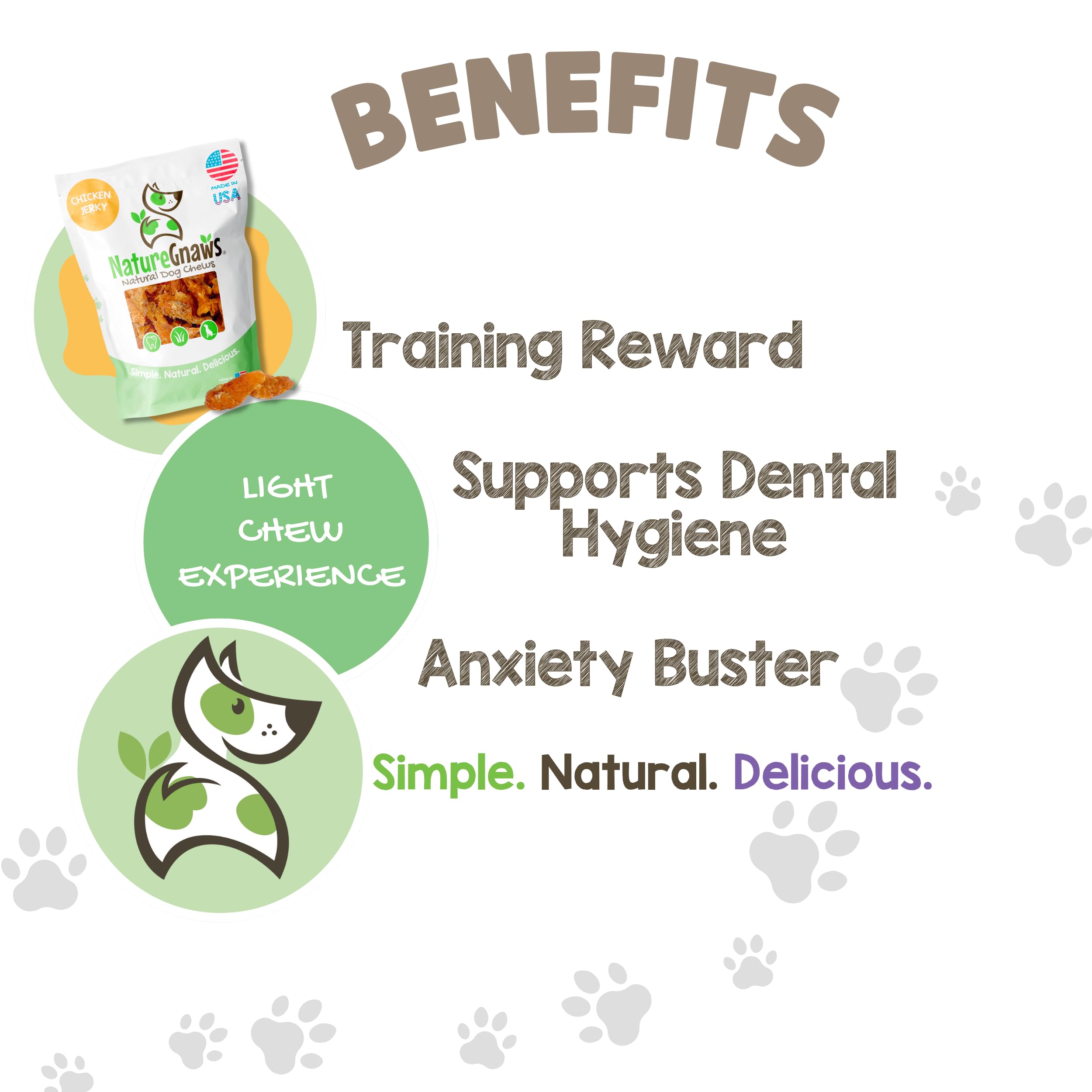 Nature Gnaws USA Chicken Jerky for Dogs (1Lb) – Delicious Grain Free Reward Snack for Small, Medium & Large Breeds - Premium Natural Dog Chew Treats