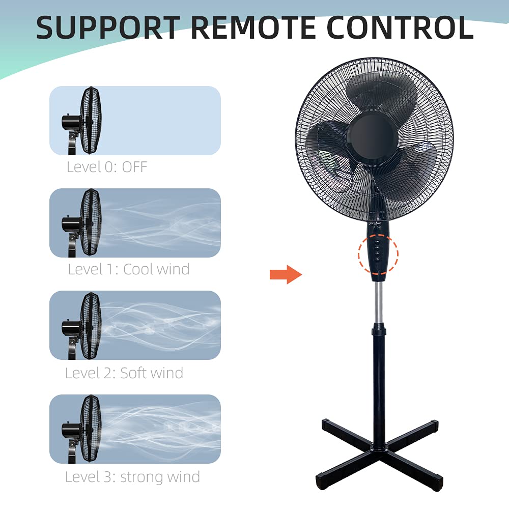 Meiwan 16″ Oscillating Pedestal Fan 3 Adjustable Speed Standing Fan for Indoor, Bedroom, Living Room, Home Office & College Dorm Use